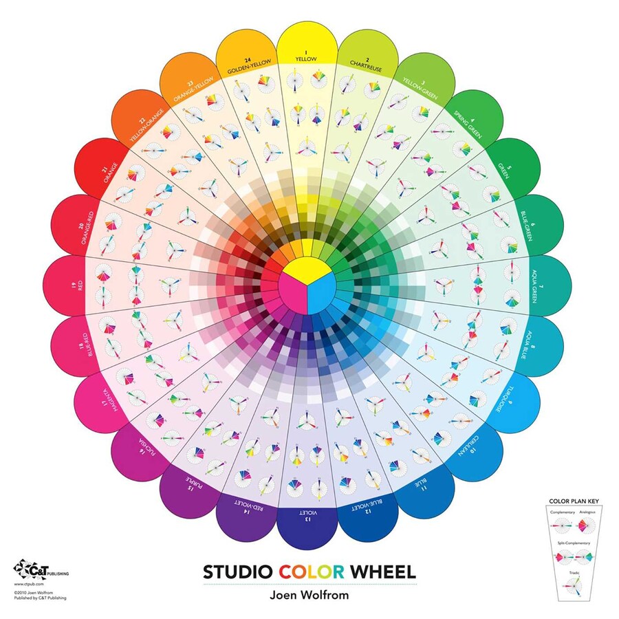 Studio Color Wheel - Book Summary & Video | Official Publisher Page ...