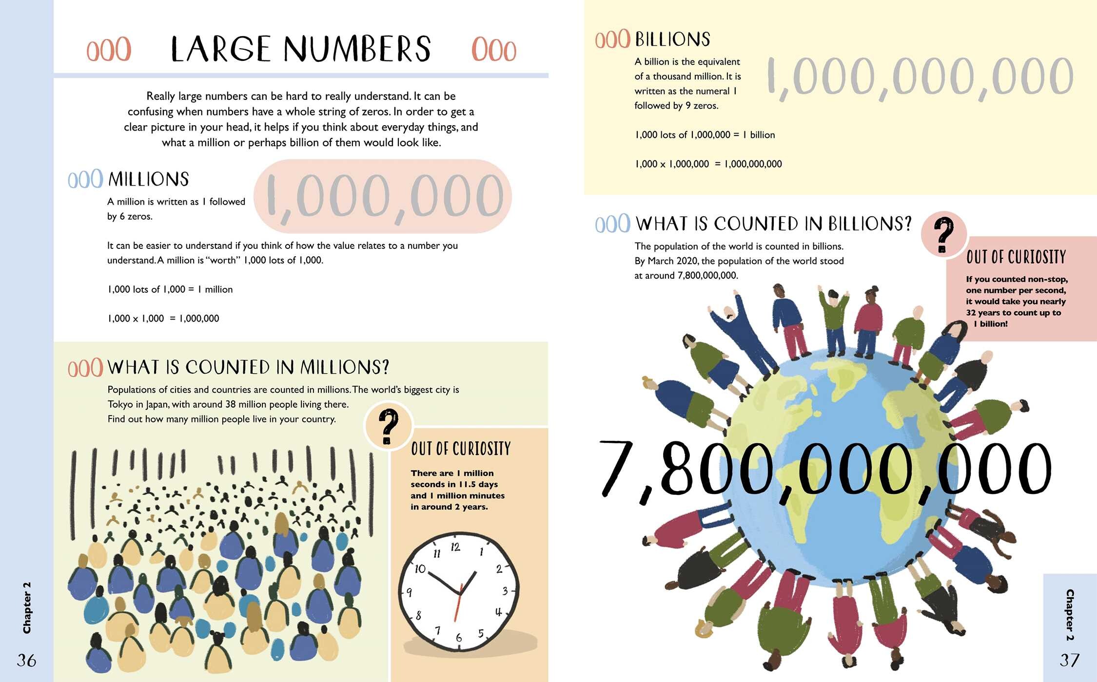 Curious Kids: The Math Book | Book by Huggins-Cooper | Official ...