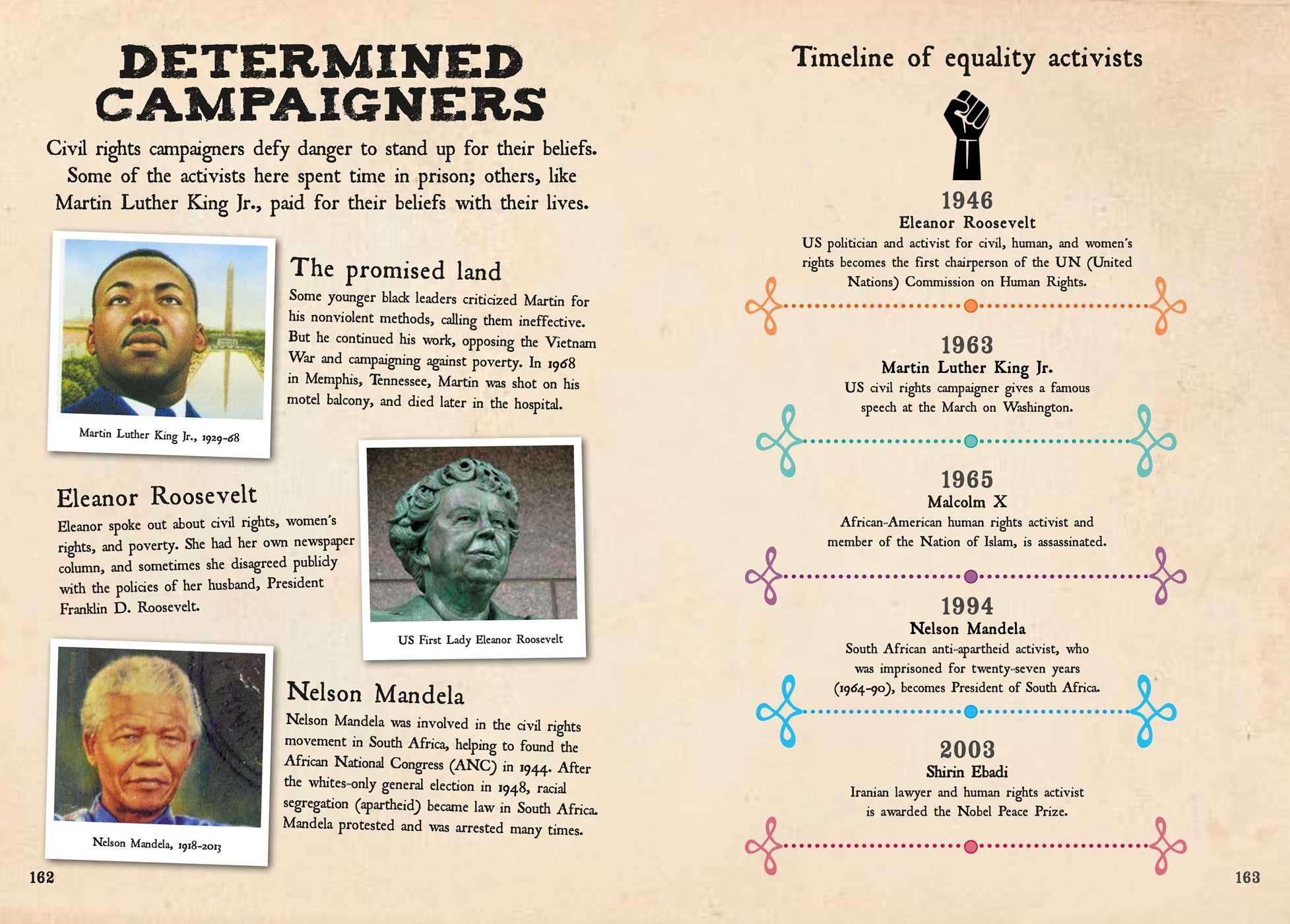 Heroes of History | Book by Anita Ganeri, Joe Stanton | Official ...