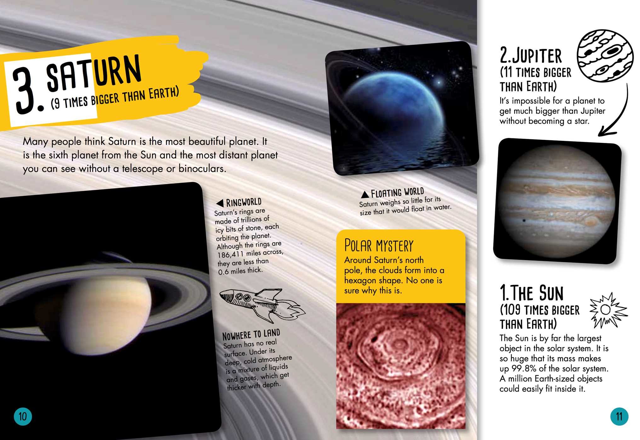 Listopia: Space | Book by Dr. Mike Goldsmith | Official Publisher Page ...