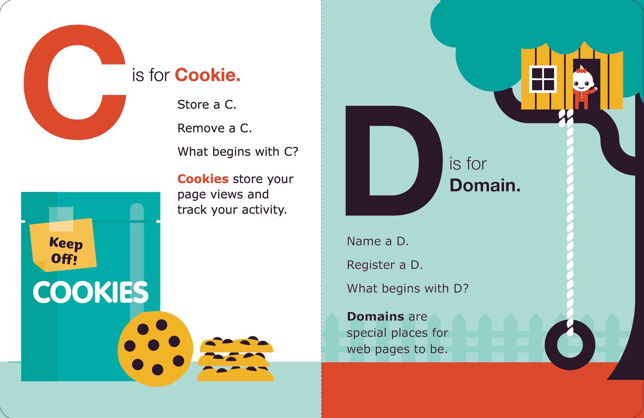 ABCs of the Web | Book by John C. Vanden-Heuvel Sr., Andrey Ostrovsky ...