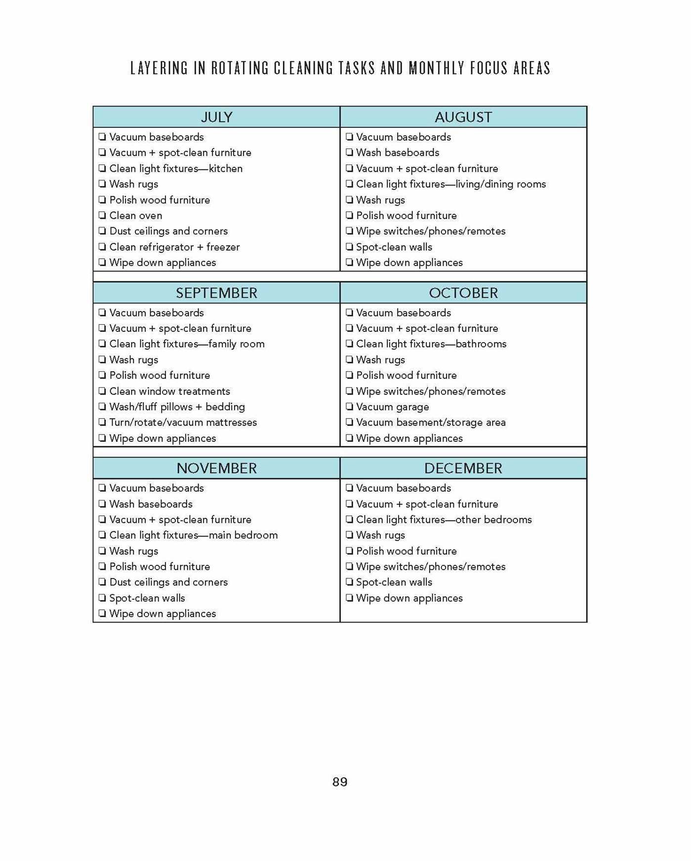 Simply Clean | Book by Becky Rapinchuk | Official Publisher Page ...