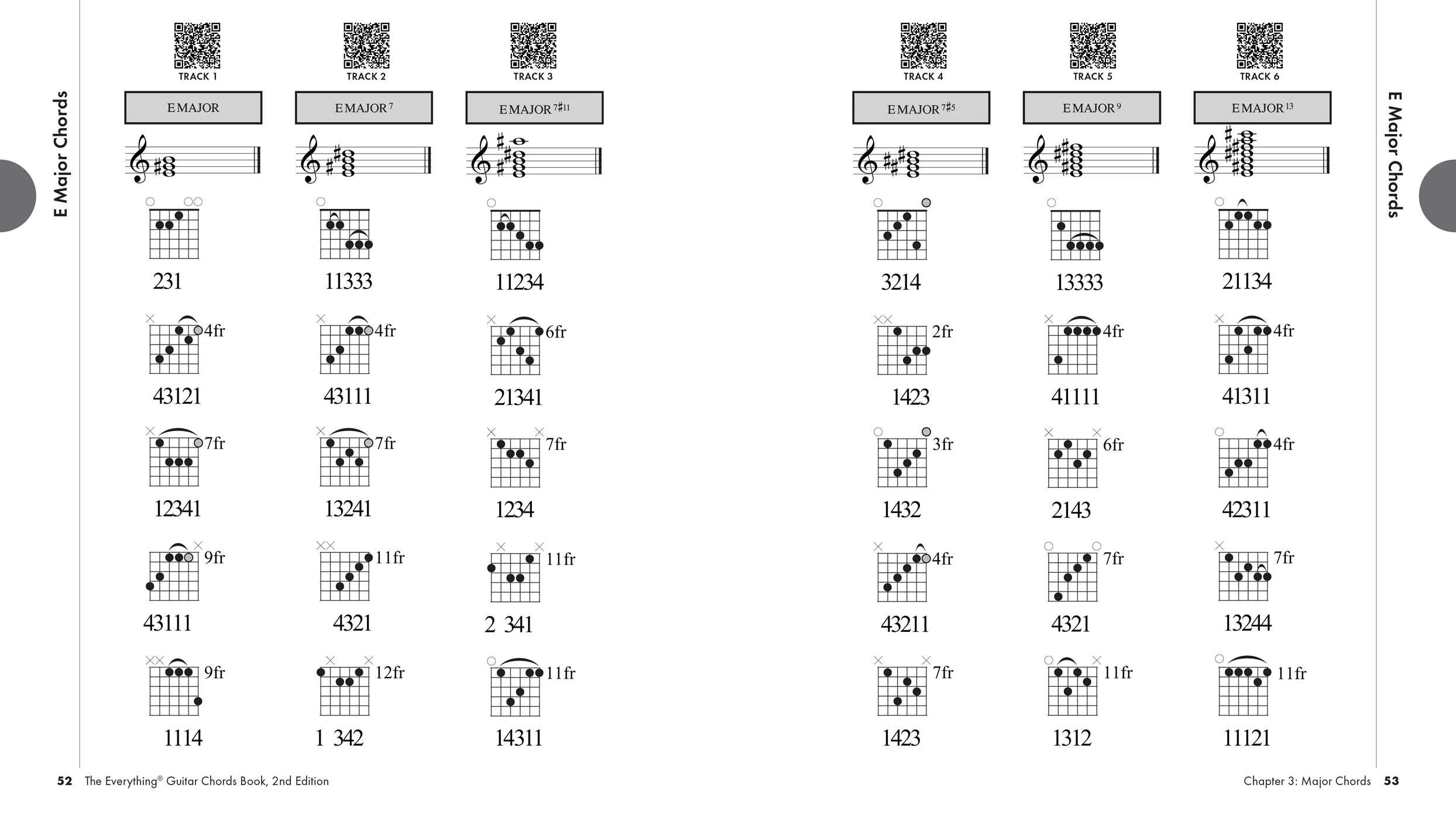 The Everything Guitar Chords Book, 2nd Edition | Book by Marc Schonbrun ...