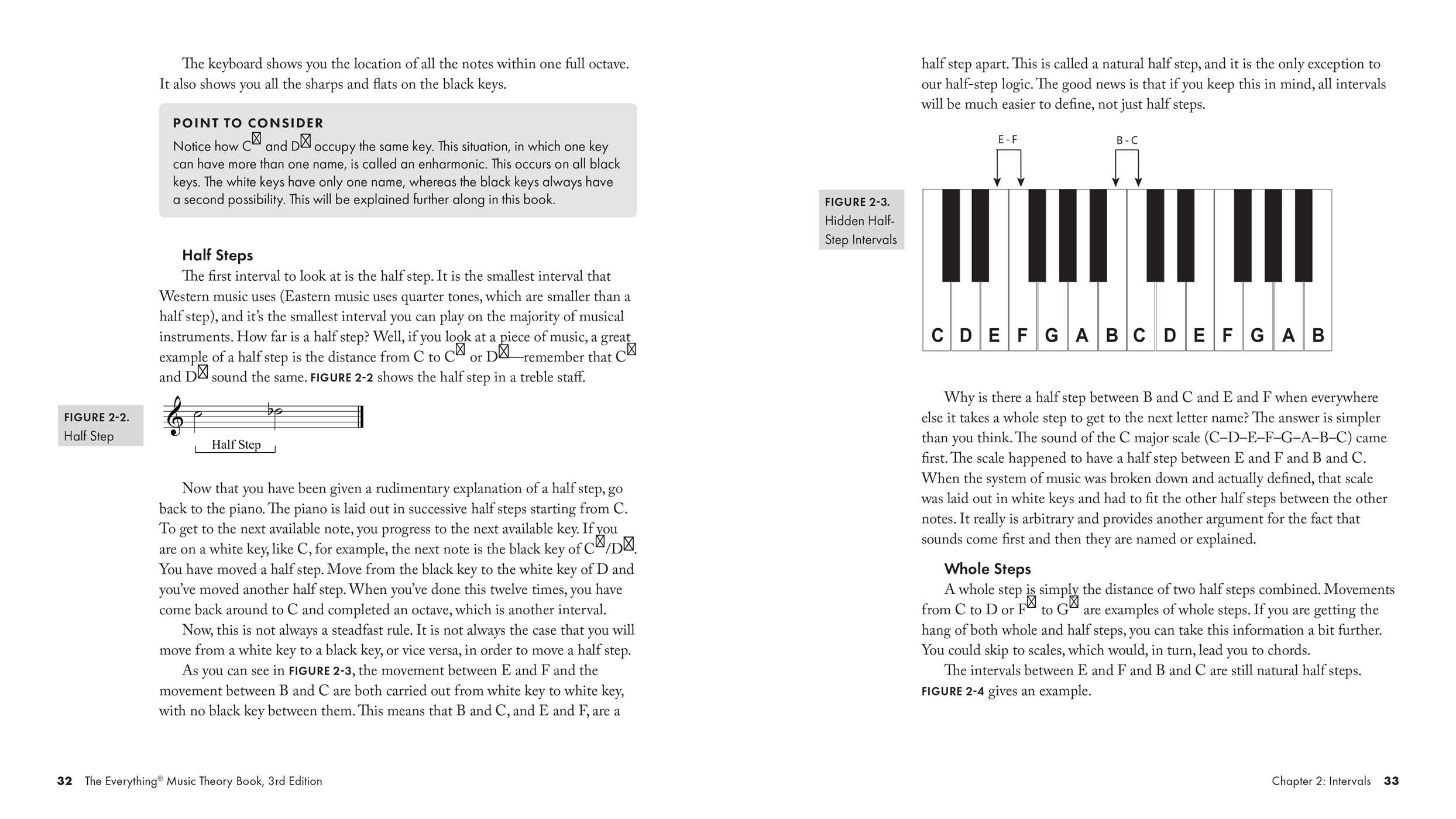 The Everything Music Theory Book, 3rd Edition | Book by Marc Schonbrun ...