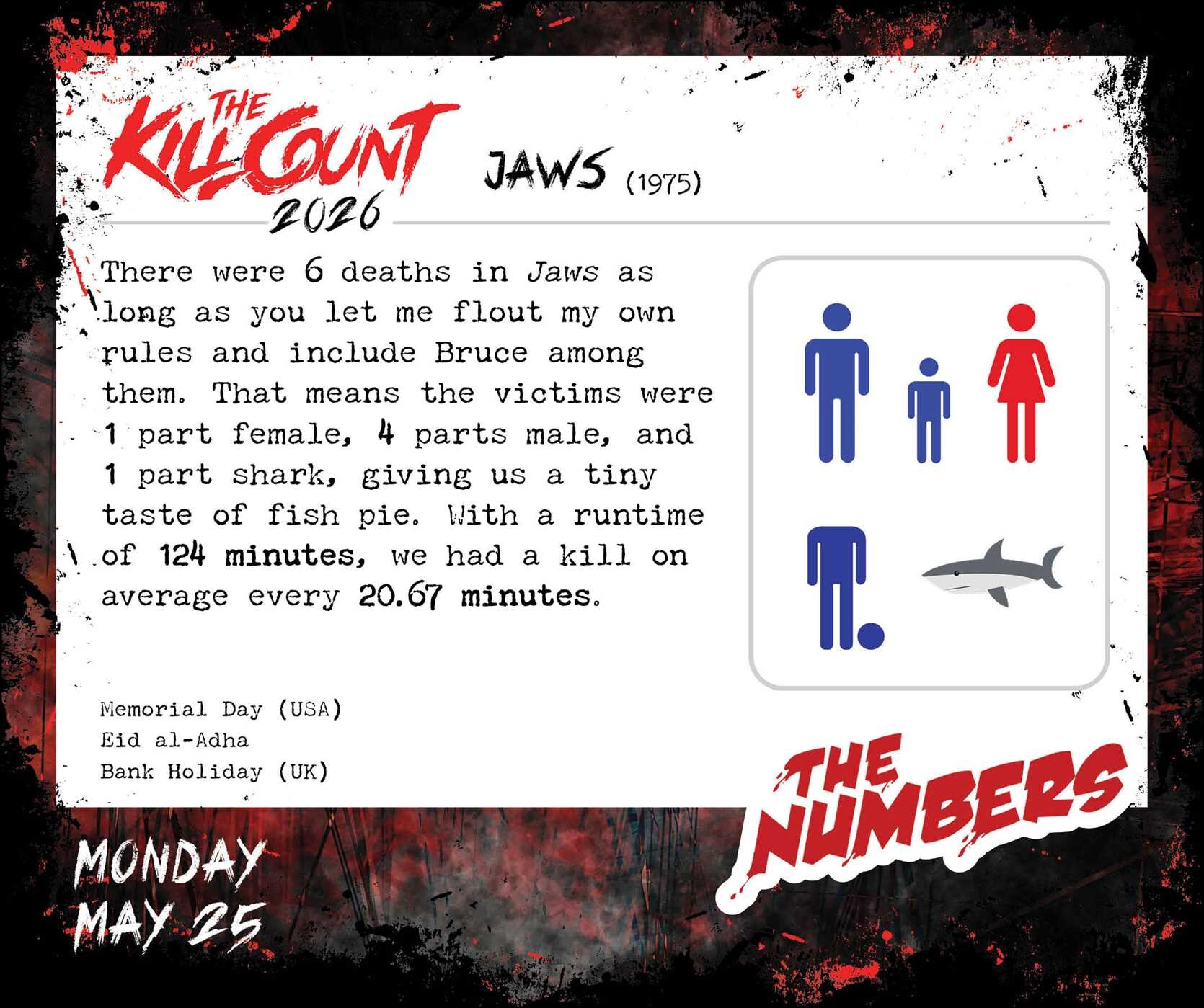 Golden Chainsaws and Dull Machetes 2026 Calendar - Book Summary & Video ...