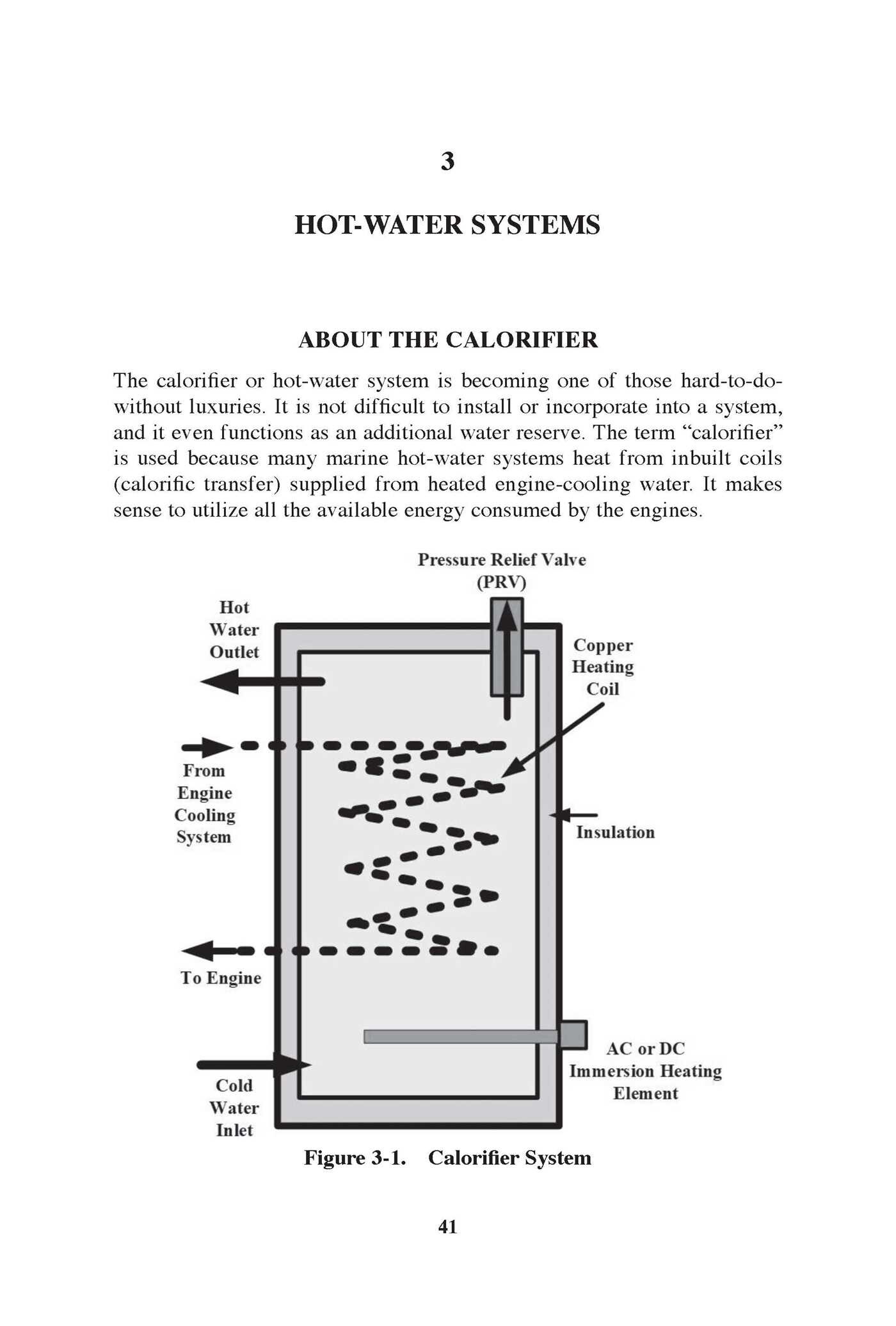 Understanding Boat Plumbing and Water Systems | Book by John C. Payne ...