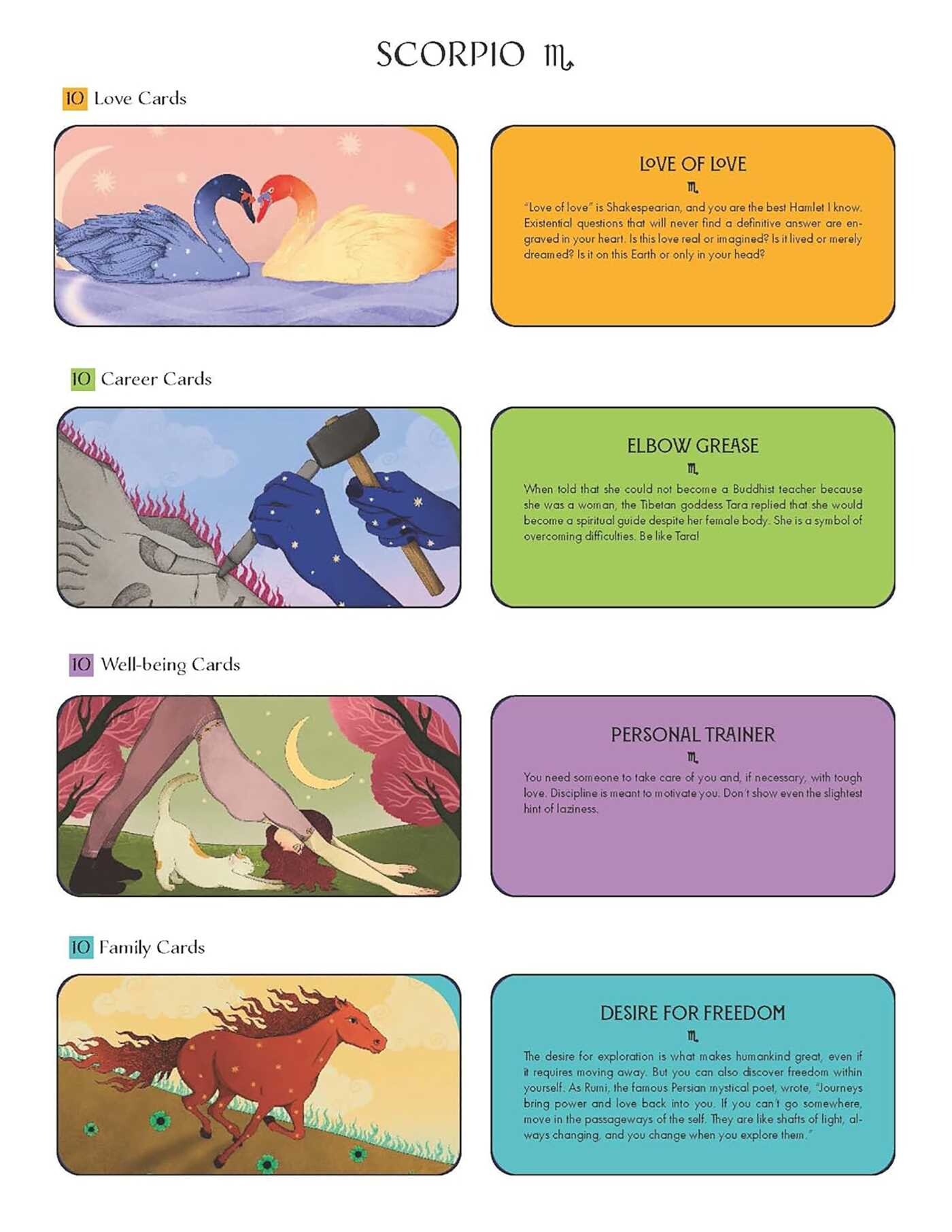 Scorpio Pocket Zodiac Cards - Book Summary & Video | Official Publisher ...