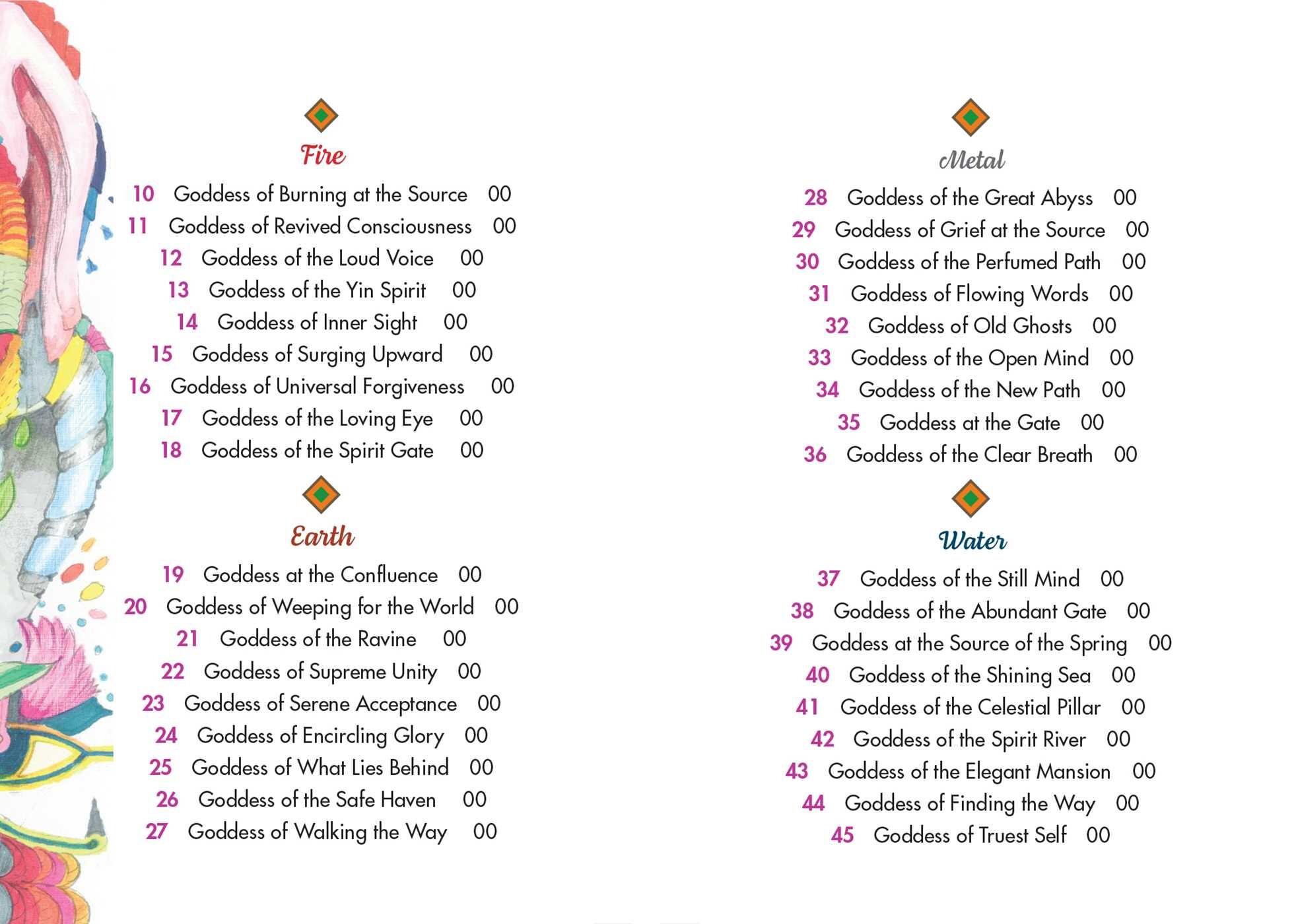 Elemental Goddess Oracle - Book Summary & Video | Official Publisher ...