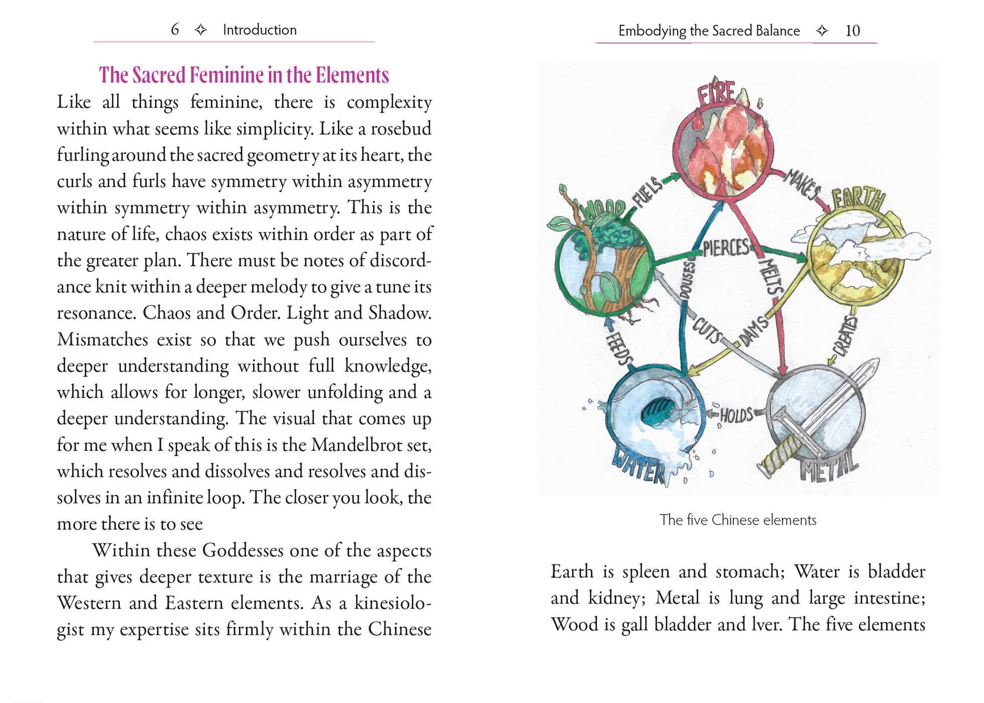 Elemental Goddess Oracle - Book Summary & Video | Official Publisher ...