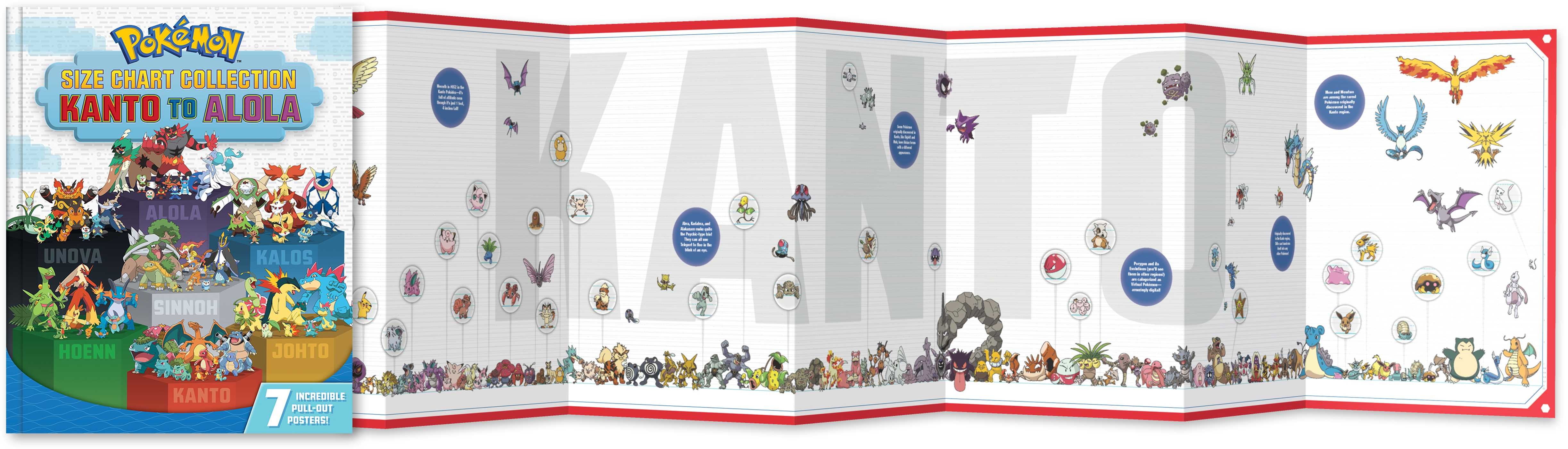 Pokémon Size Chart Collection: Kanto to Alola | Book by Pikachu Press ...