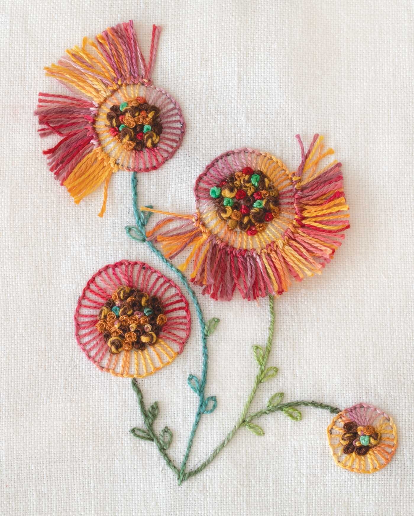 Creative Stitches for Contemporary Embroidery | Book by Sharon Boggon ...
