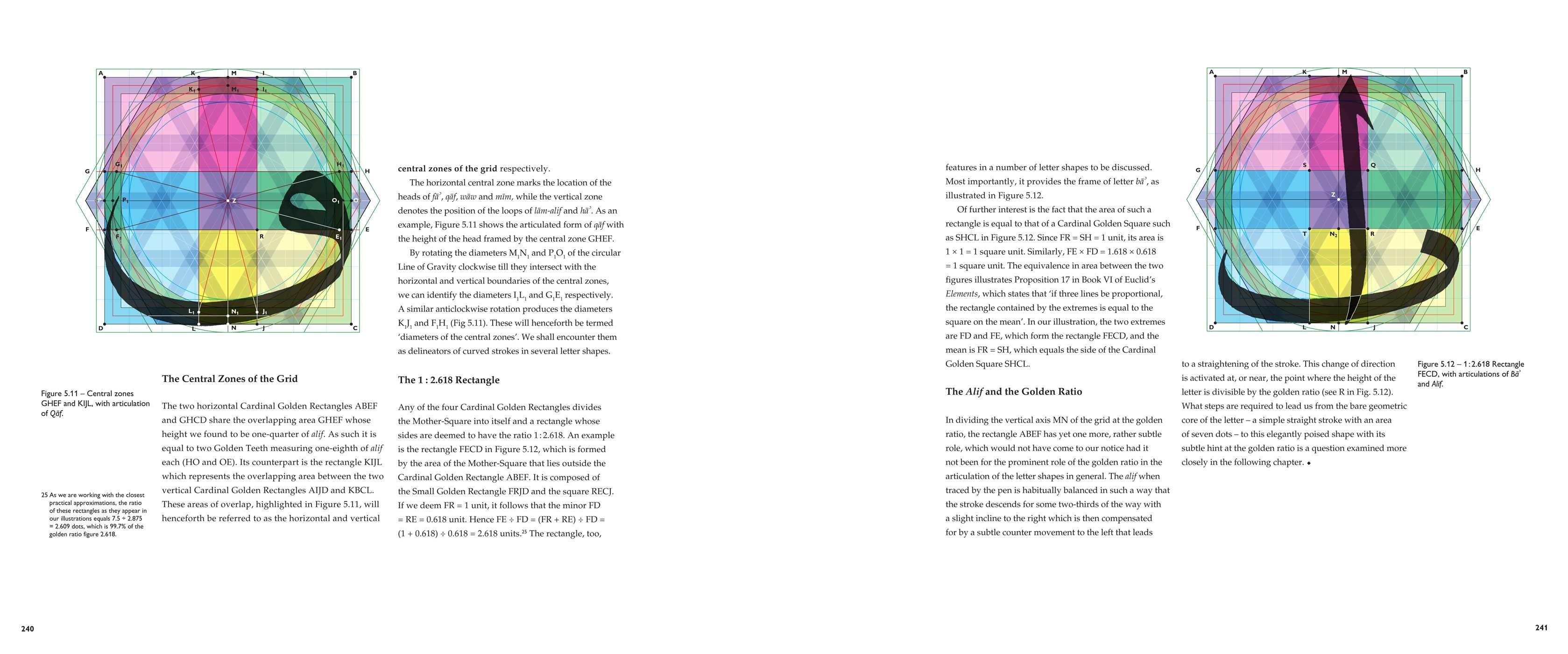 The Cosmic Script | Book by Ahmed Moustafa, Stefan Sperl | Official ...