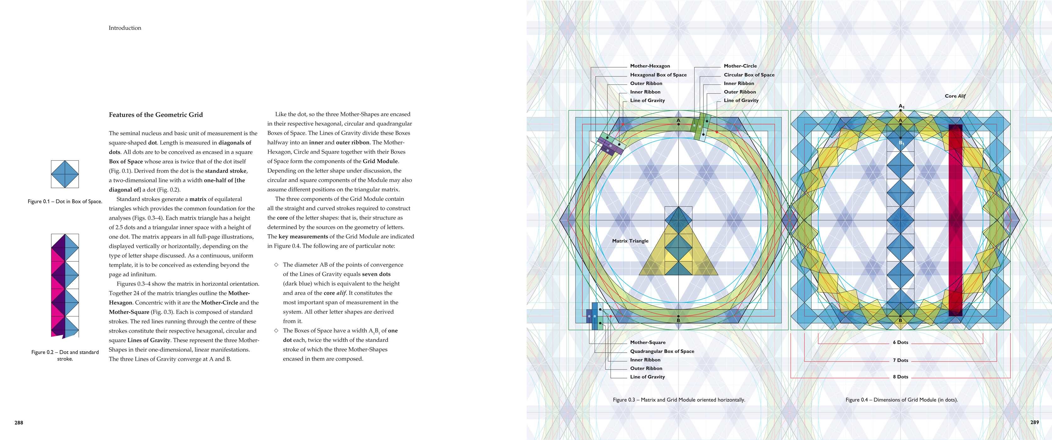 The Cosmic Script | Book by Ahmed Moustafa, Stefan Sperl | Official ...