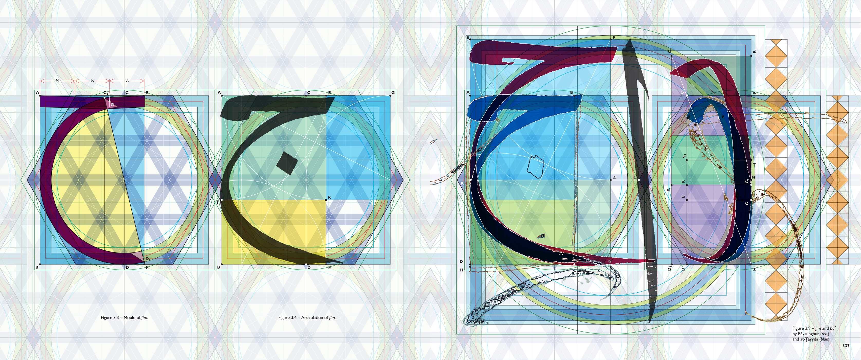 The Cosmic Script | Book by Ahmed Moustafa, Stefan Sperl | Official ...