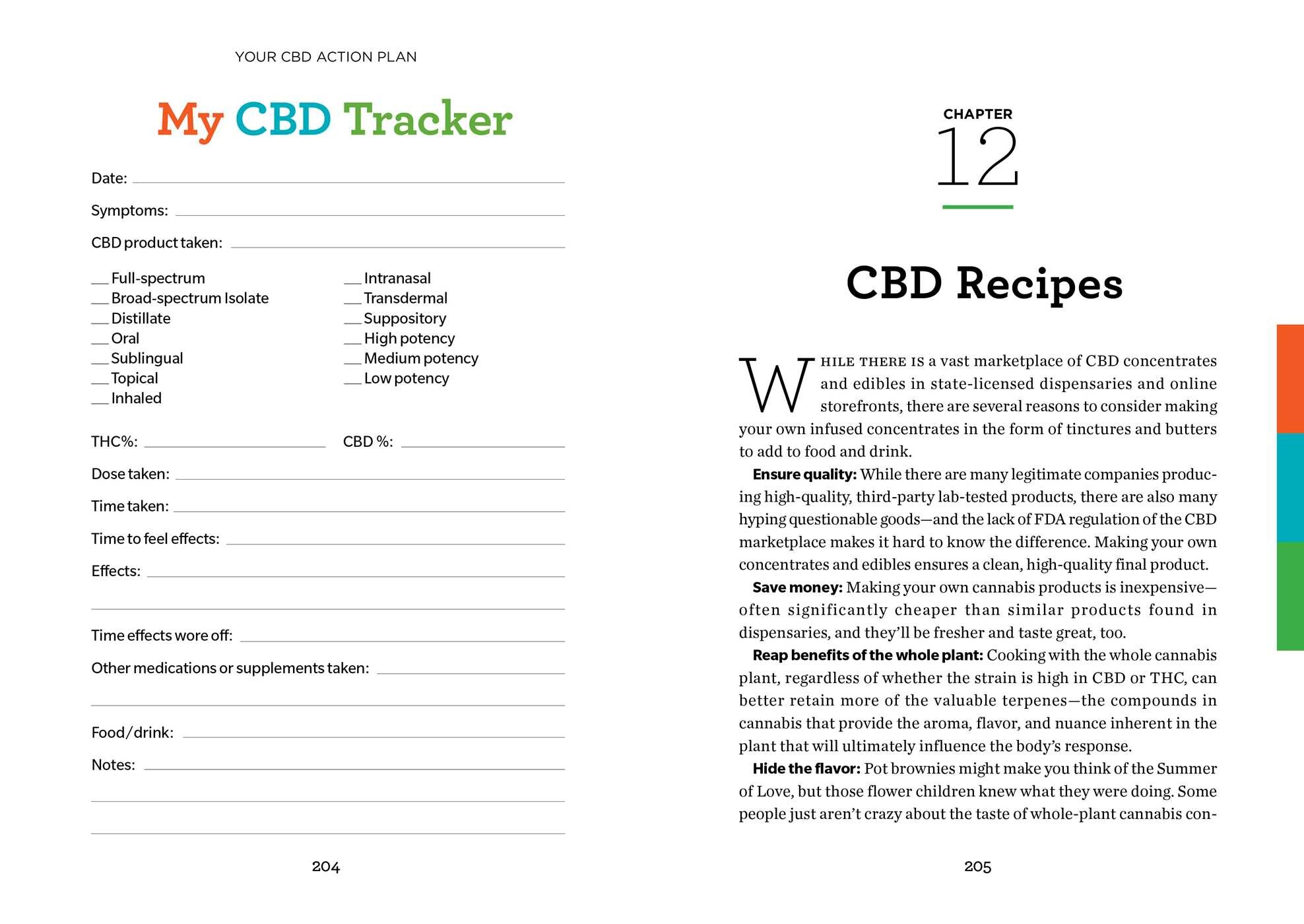 Reader's Digest The Essential Guide to CBD | Book by Reader's Digest ...