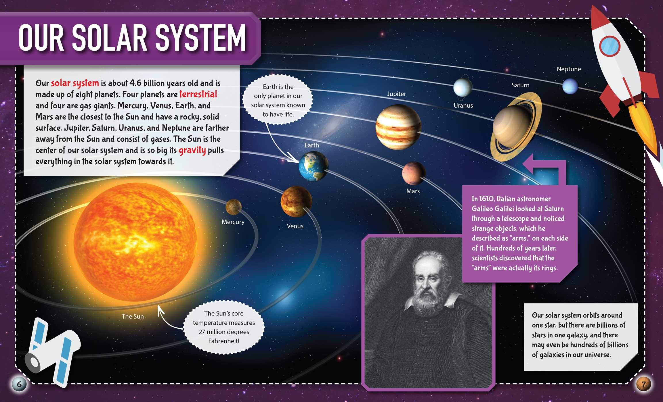 Timeline Science: Smithsonian Space Exploration - Book Summary & Video ...