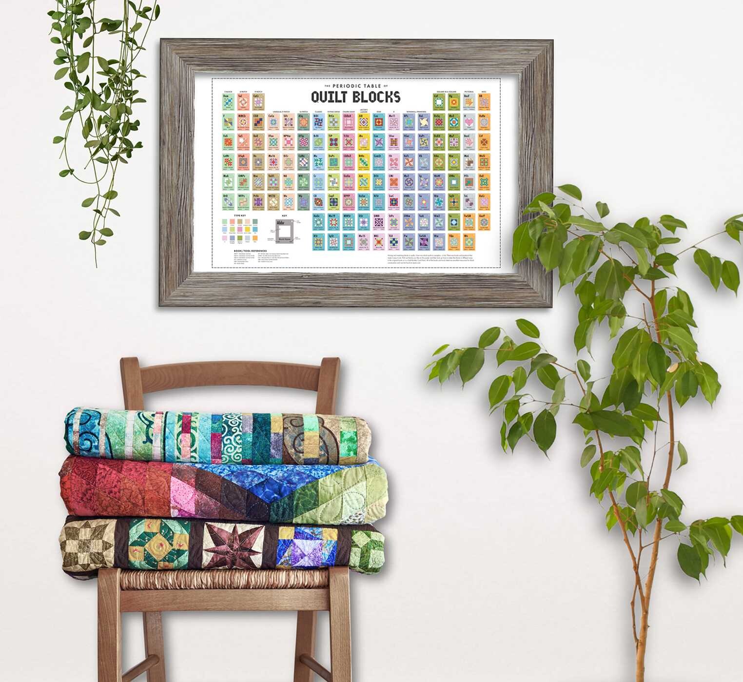 Periodic Table of Quilt Blocks Poster - Book Summary & Video | Official ...