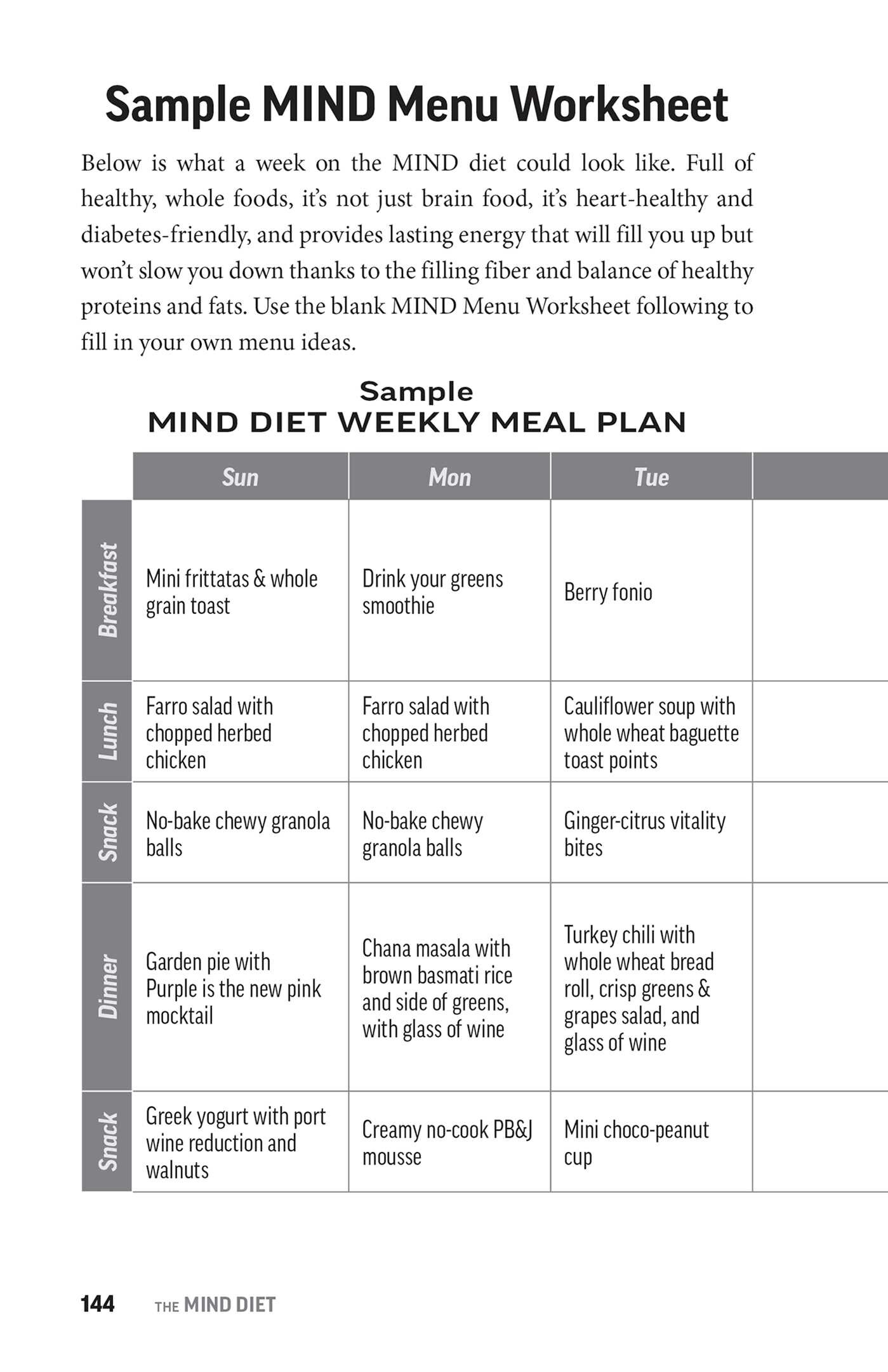 The Mind Diet 2nd Edition Book By Maggie Moon Official Publisher Page Simon And Schuster