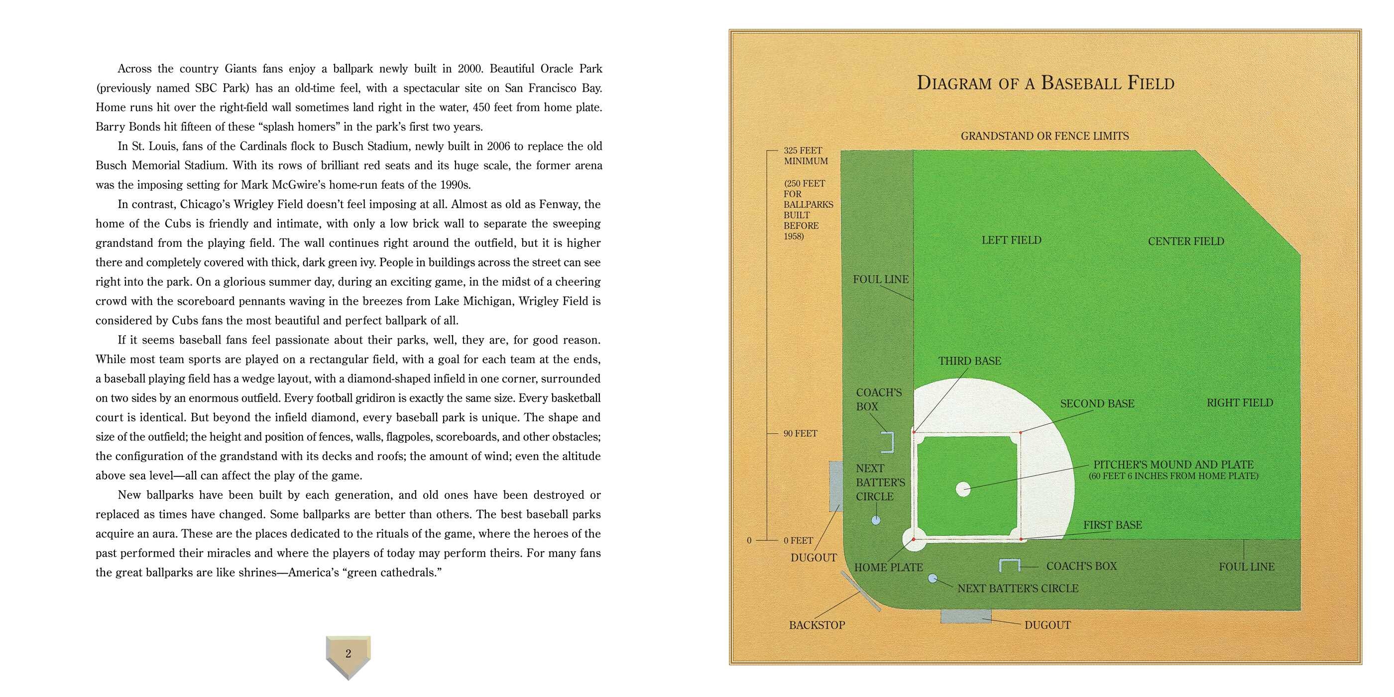 Ballpark | Book by Lynn Curlee | Official Publisher Page | Simon ...