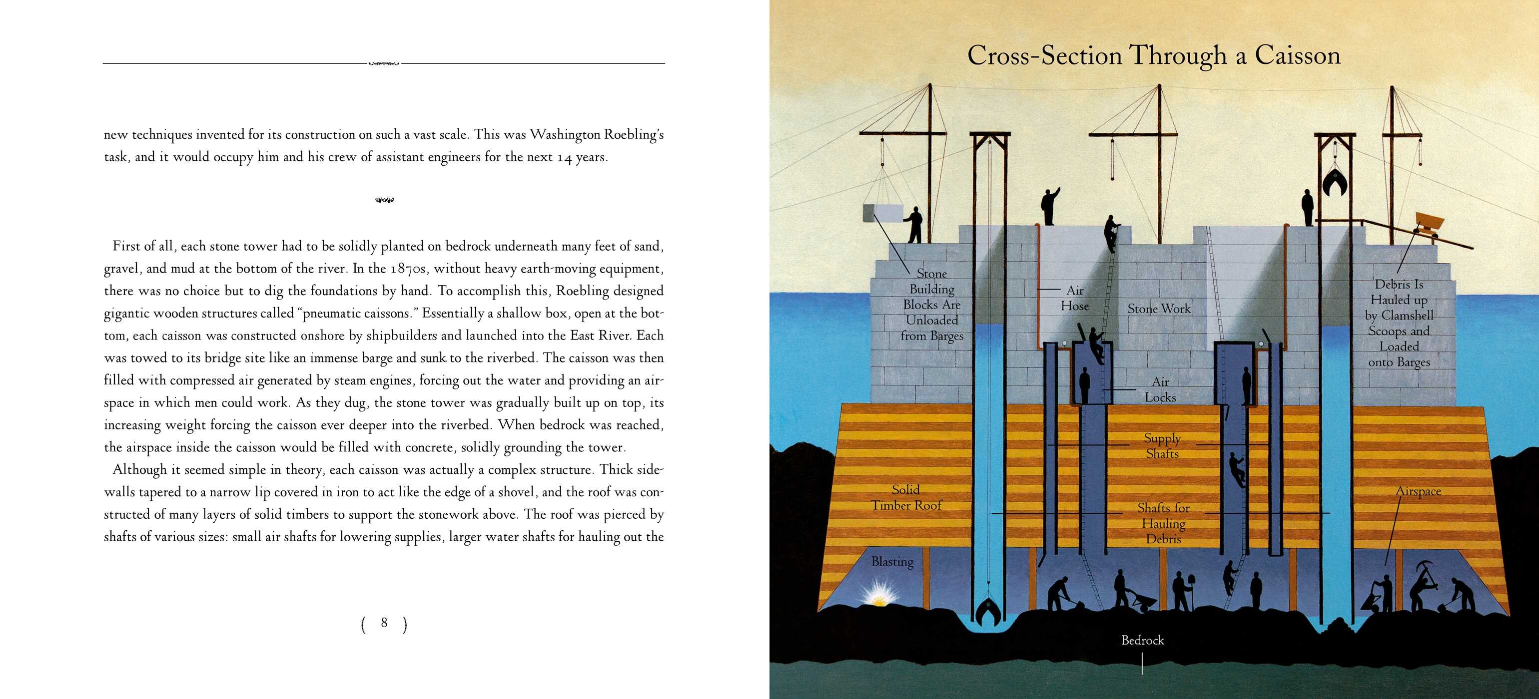 Brooklyn Bridge | Book by Lynn Curlee | Official Publisher Page | Simon ...