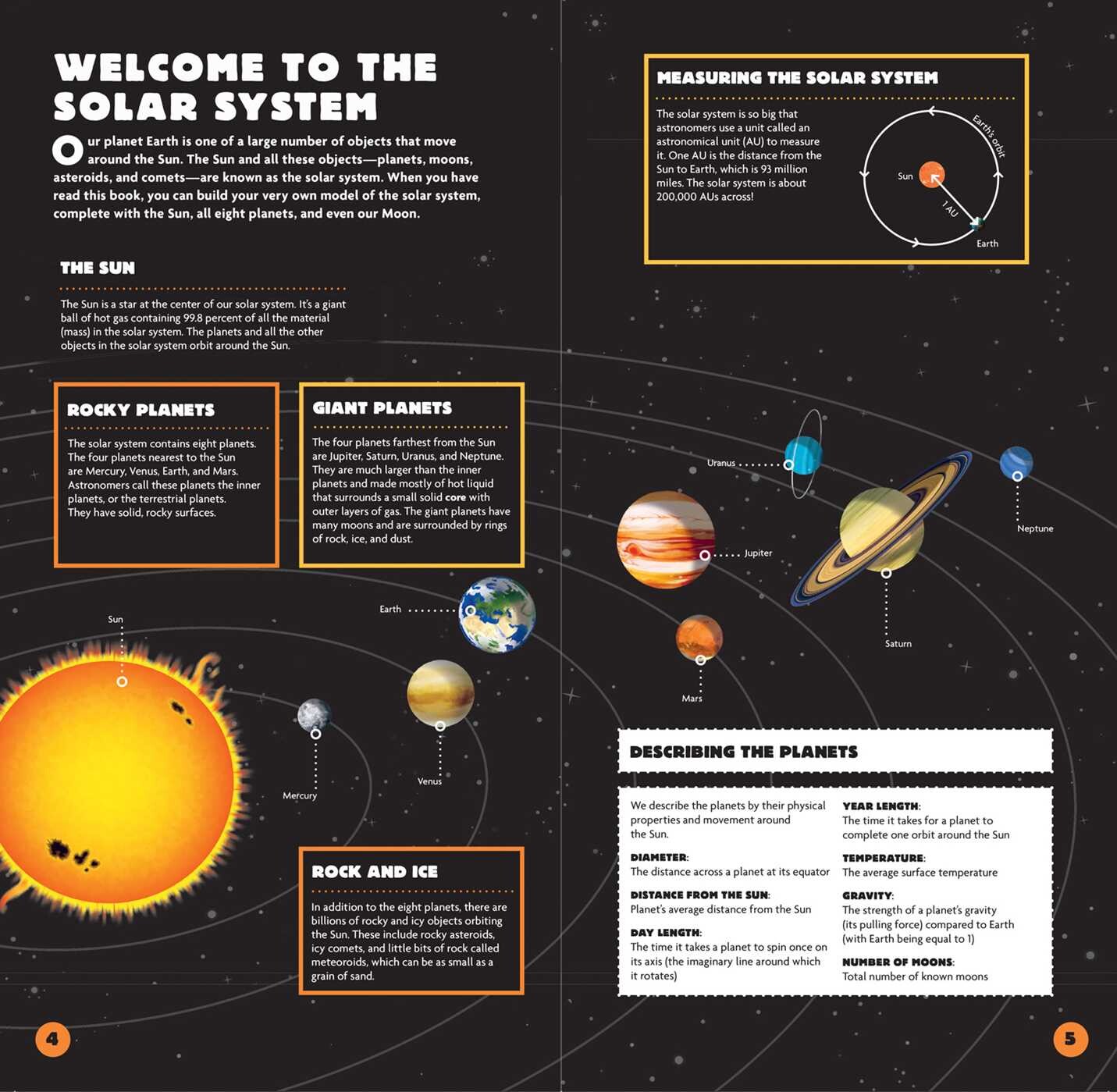 Build the Solar System - Book Summary & Video | Official Publisher Page ...