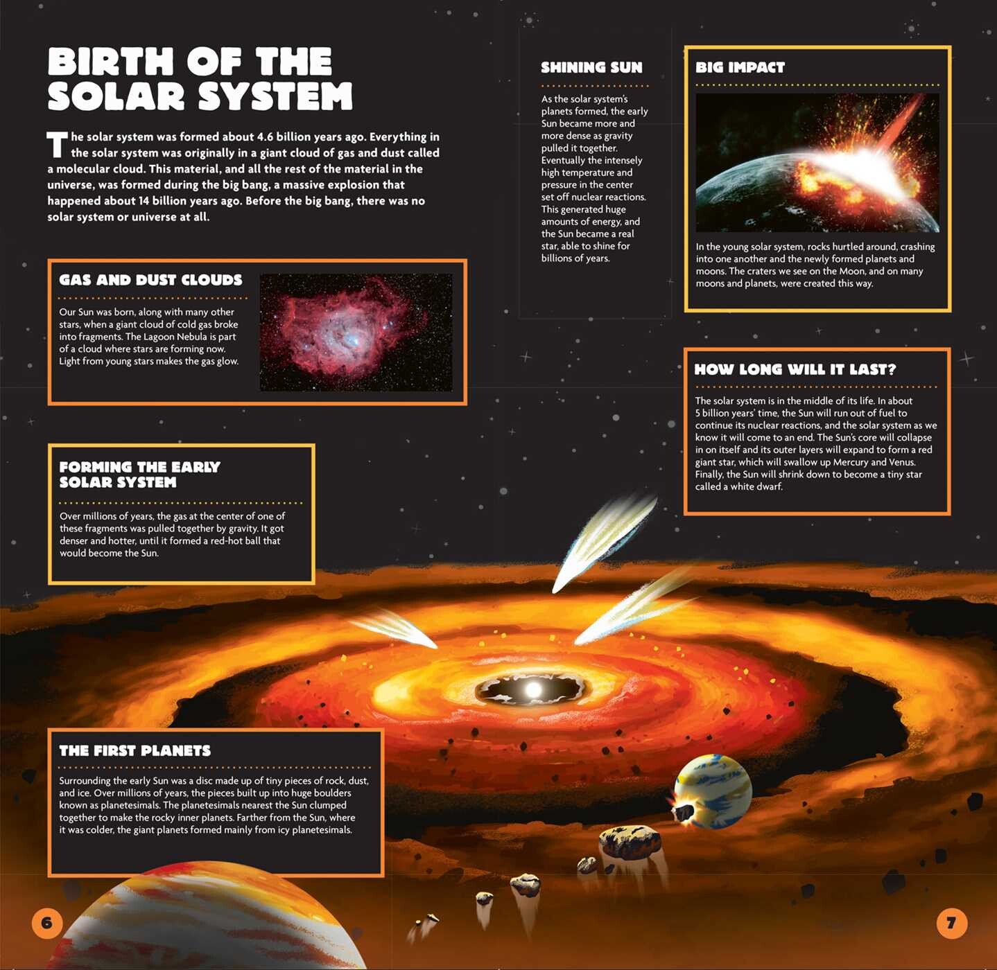 Build the Solar System - Book Summary & Video | Official Publisher Page ...