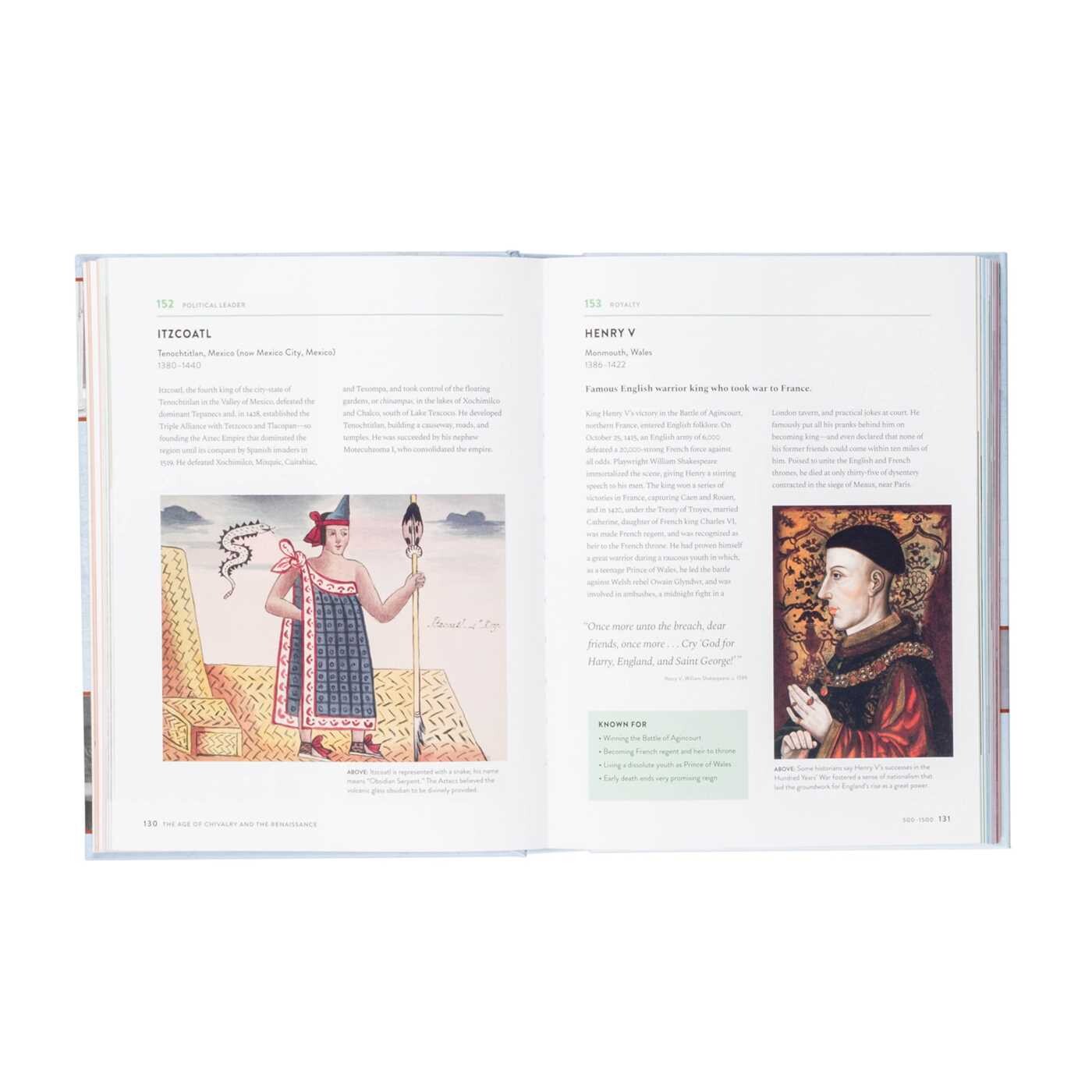 History of the World in 500 People | Book by Charles Phillips ...