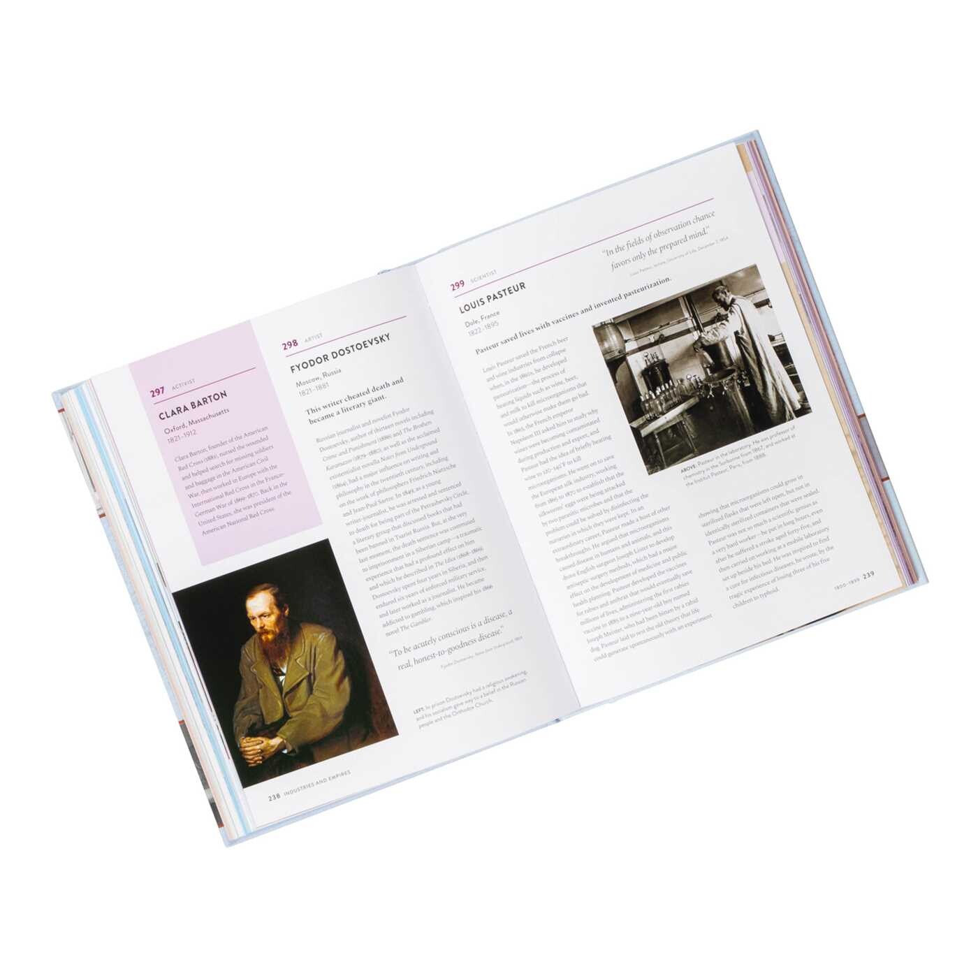 History of the World in 500 People | Book by Charles Phillips ...