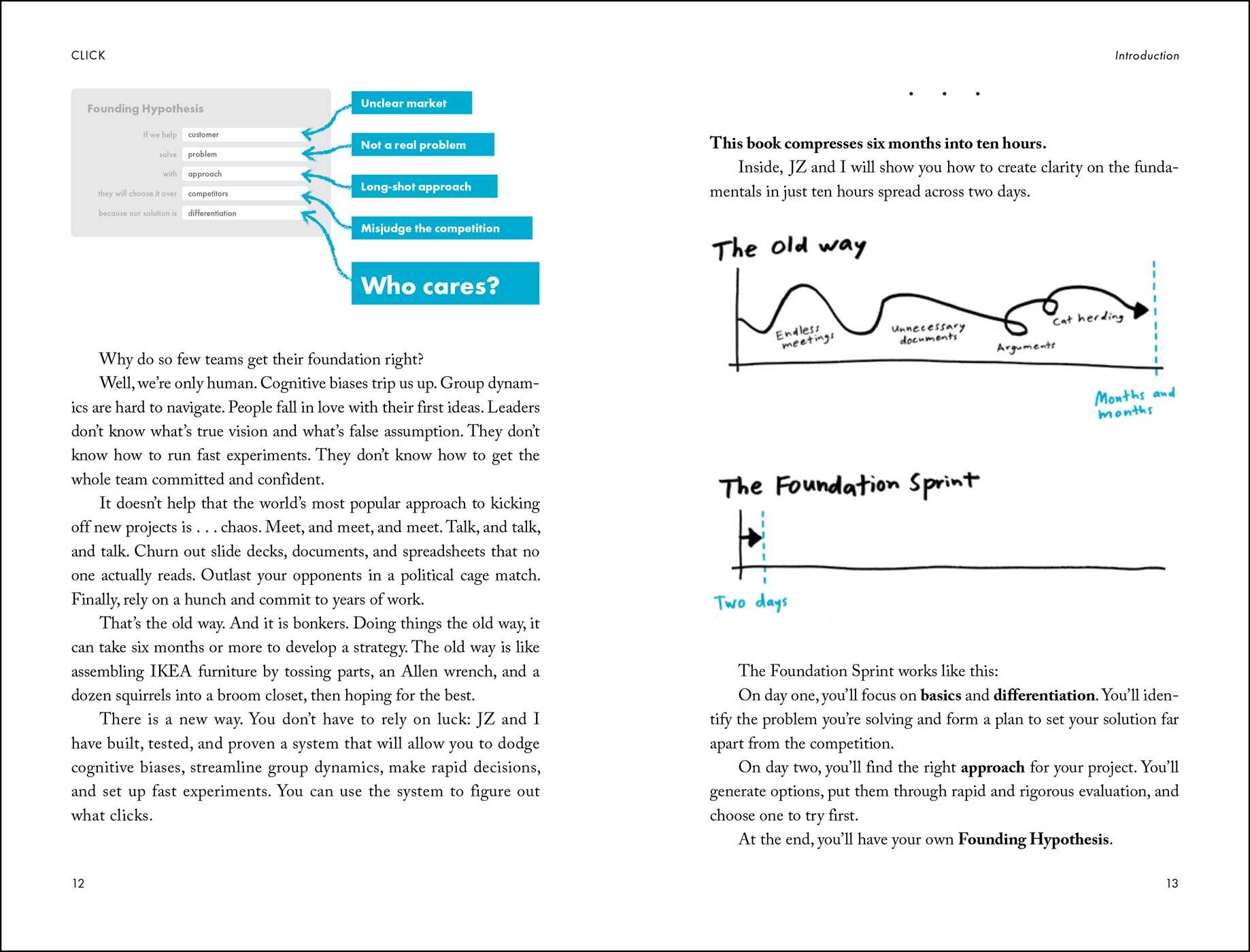 Click | Book by Jake Knapp, John Zeratsky | Official Publisher Page ...
