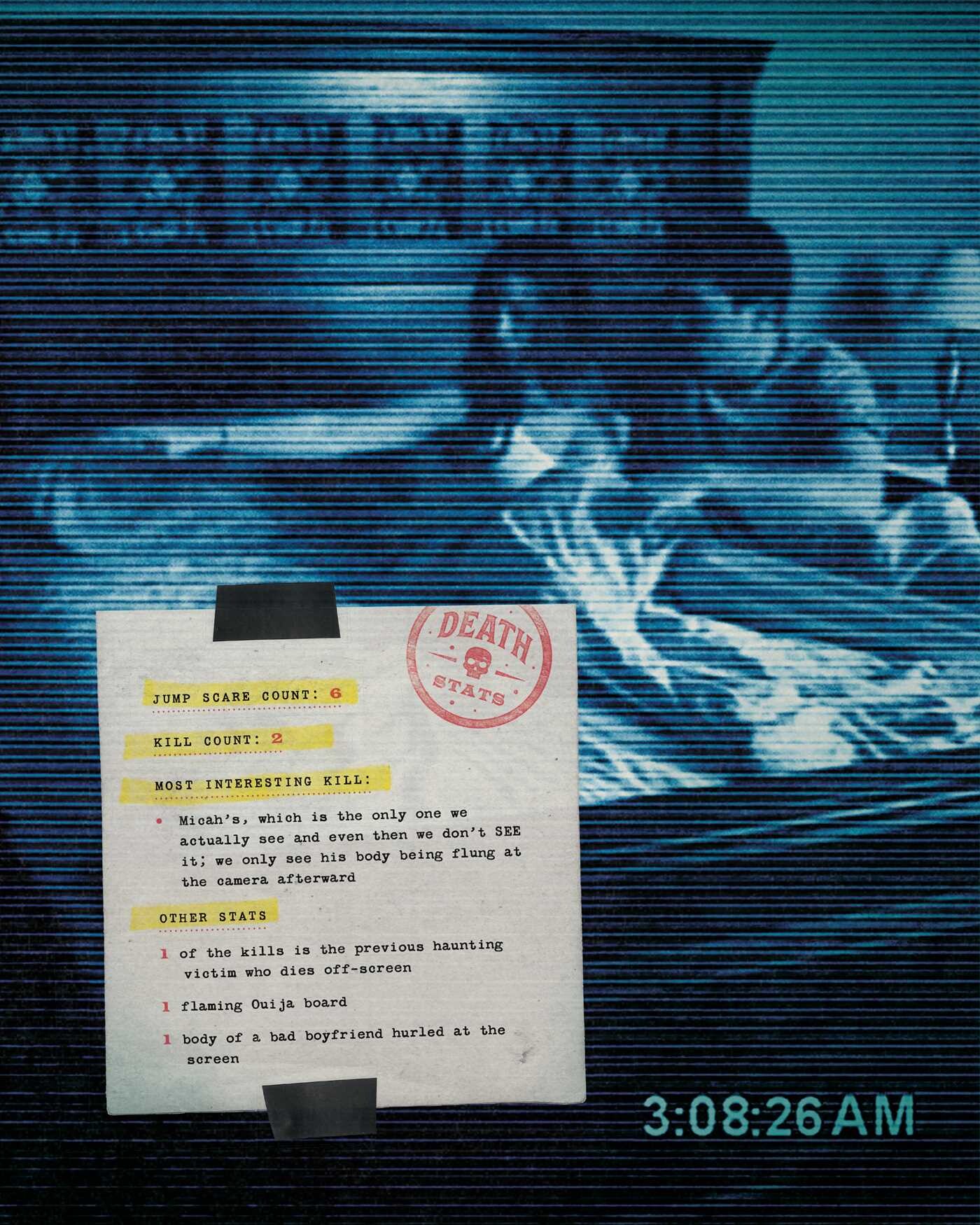 Horror's New Wave | Book by Blumhouse, Dave Schilling, Jason Blum ...