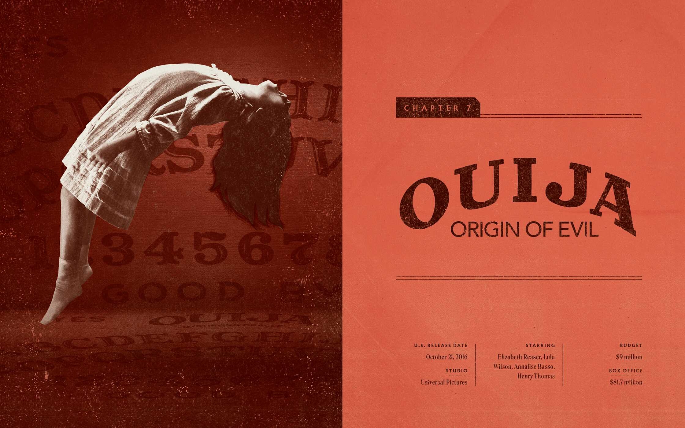 Horror's New Wave | Book by Blumhouse, Dave Schilling, Jason Blum ...