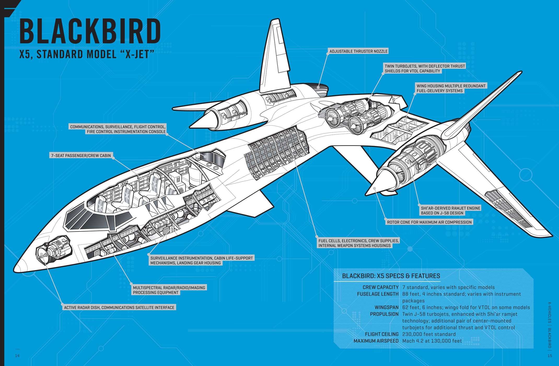 Marvel Vehicles | Book by Alex Irvine | Official Publisher Page | Simon ...