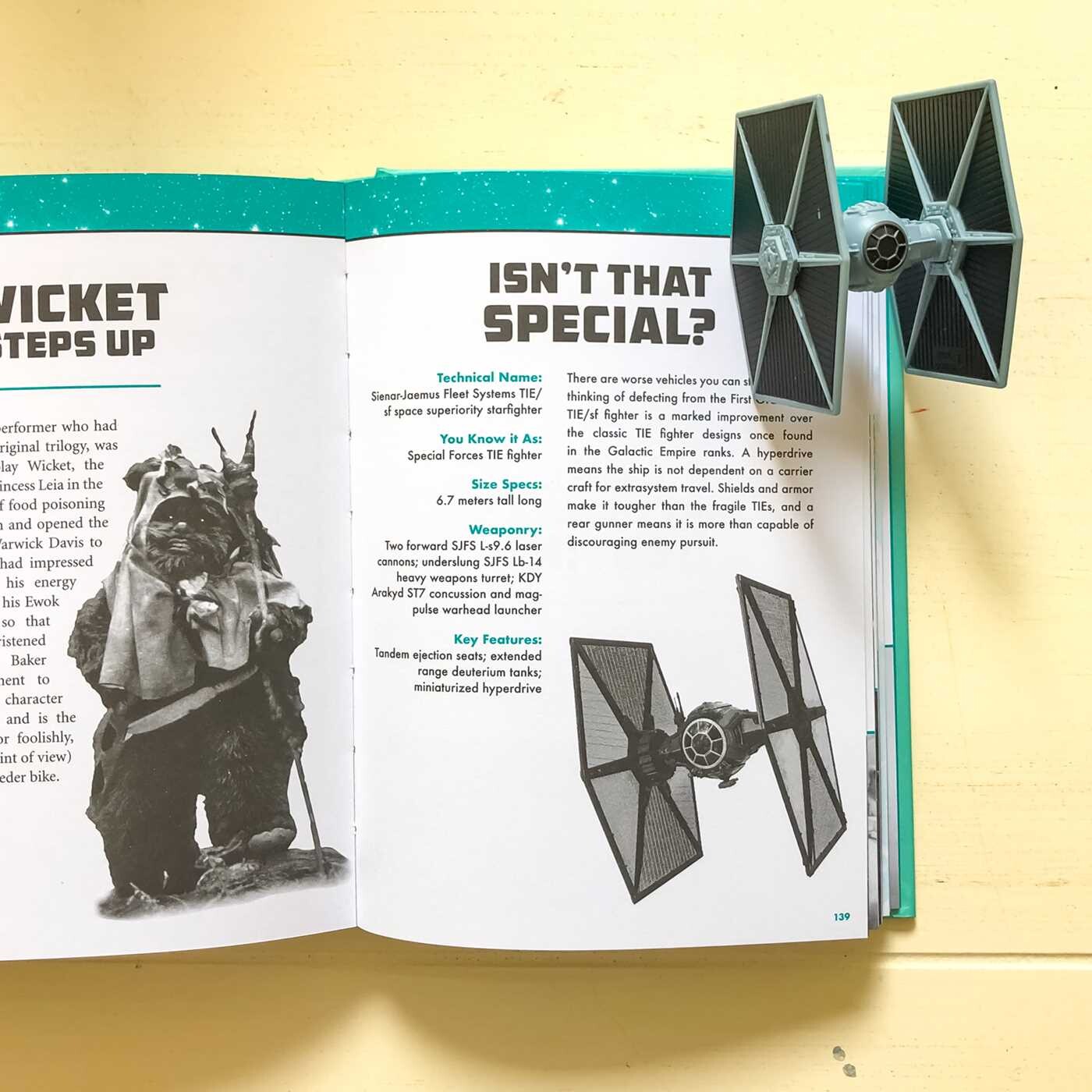 Star Wars Fascinating Facts Book By Pablo Hidalgo Official