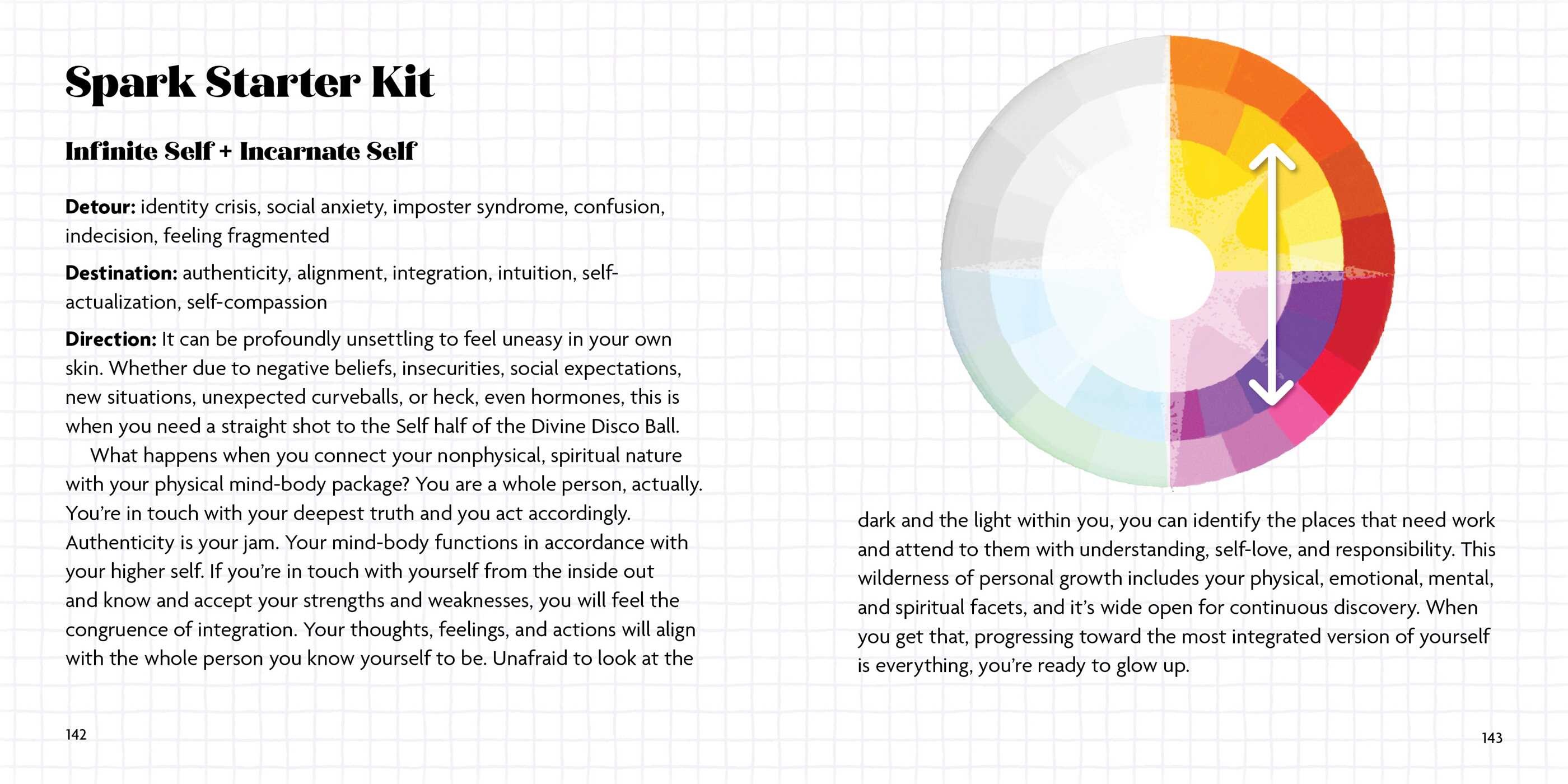 DIY Spirituality eBook by Faith Freed, Doriana Del Pilar Cruz ...