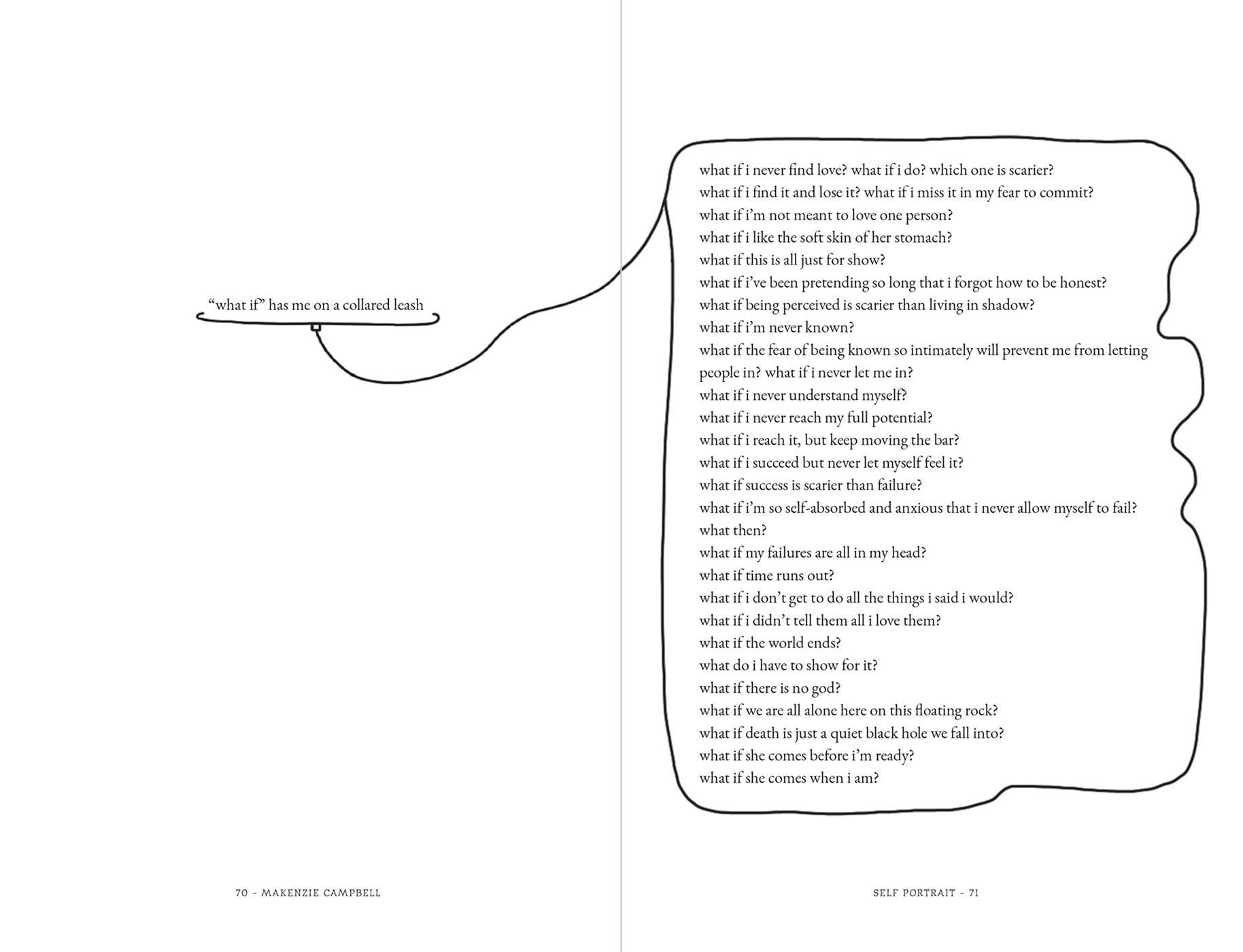 Self Portrait | Book by Makenzie Campbell | Official Publisher Page ...