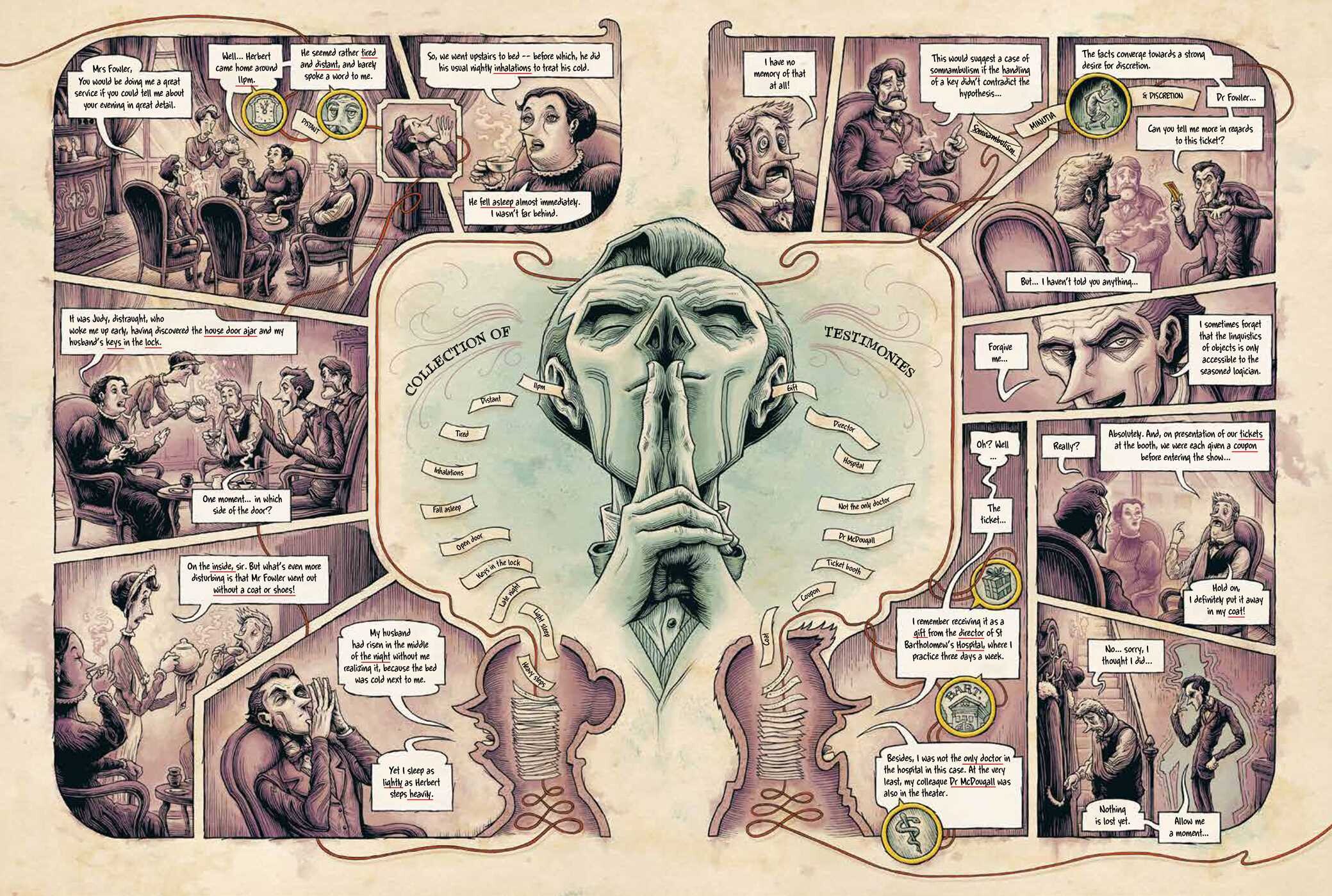 Inside The Mind of Sherlock Holmes | Book by Benoit Dahan | Official ...