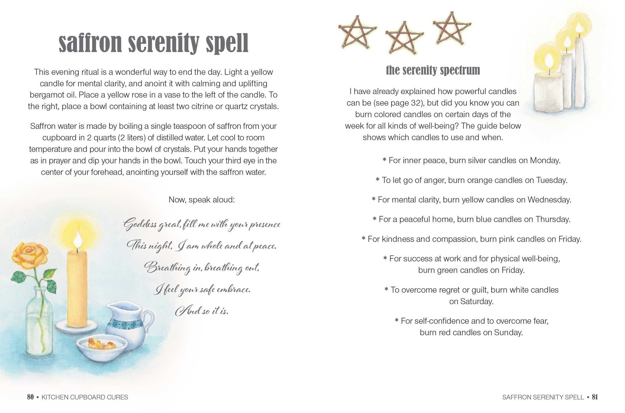 The Kitchen Witch's Spell Book | Book by Cerridwen Greenleaf | Official ...