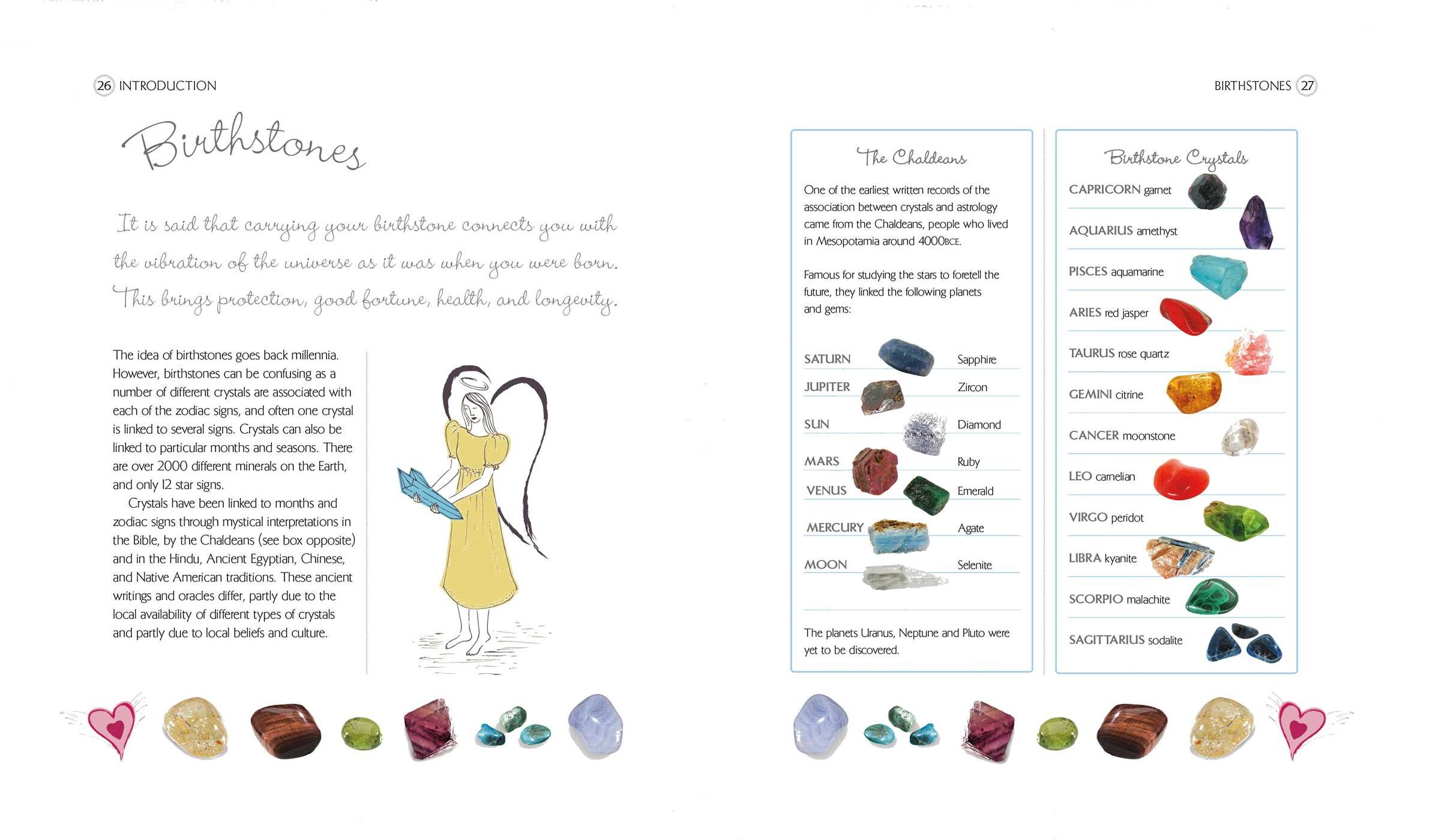Crystal Tips and Cures | Book by Philip Permutt | Official Publisher ...