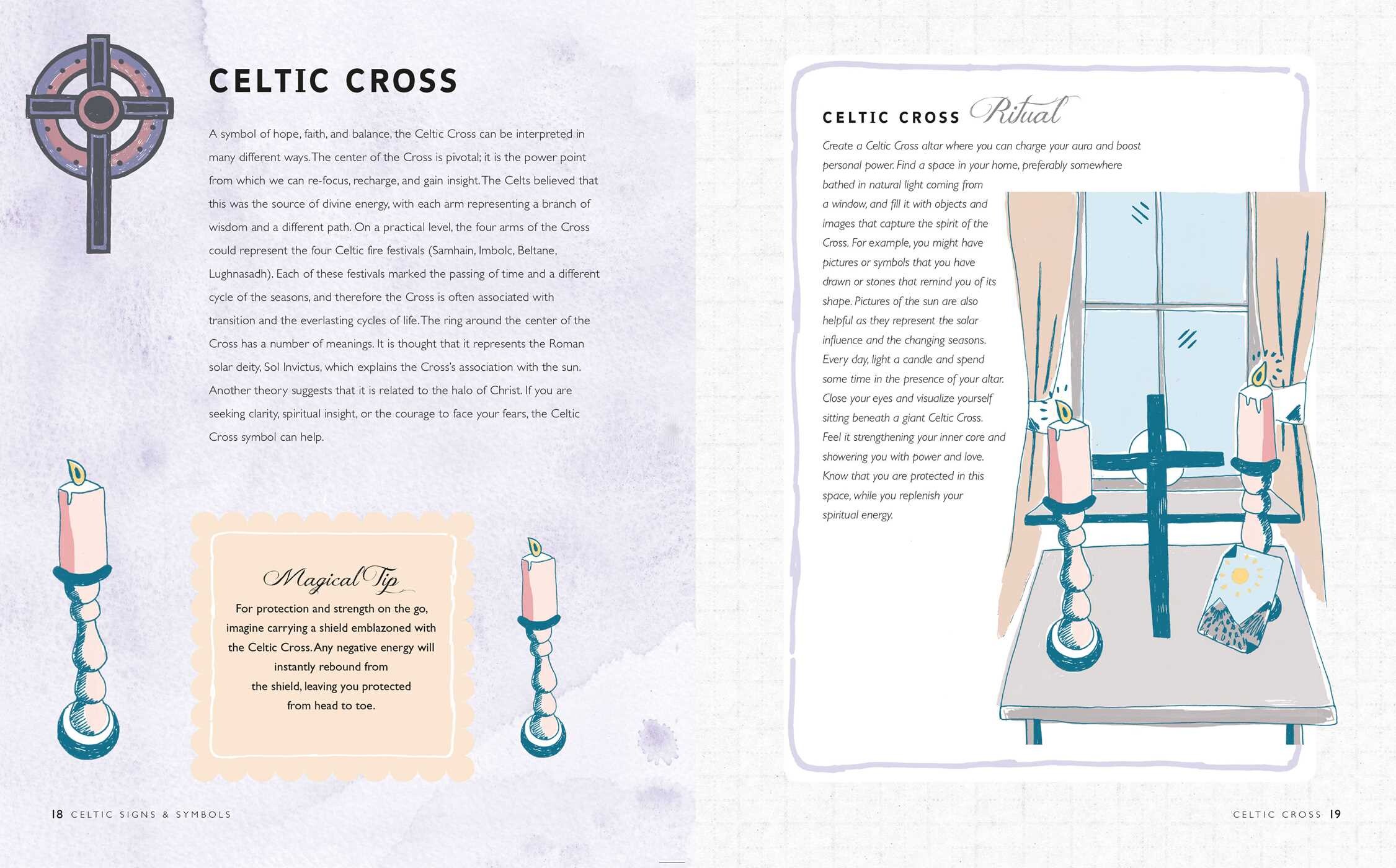 Harnessing the Power of Signs & Symbols | Book by Kirsten Riddle ...