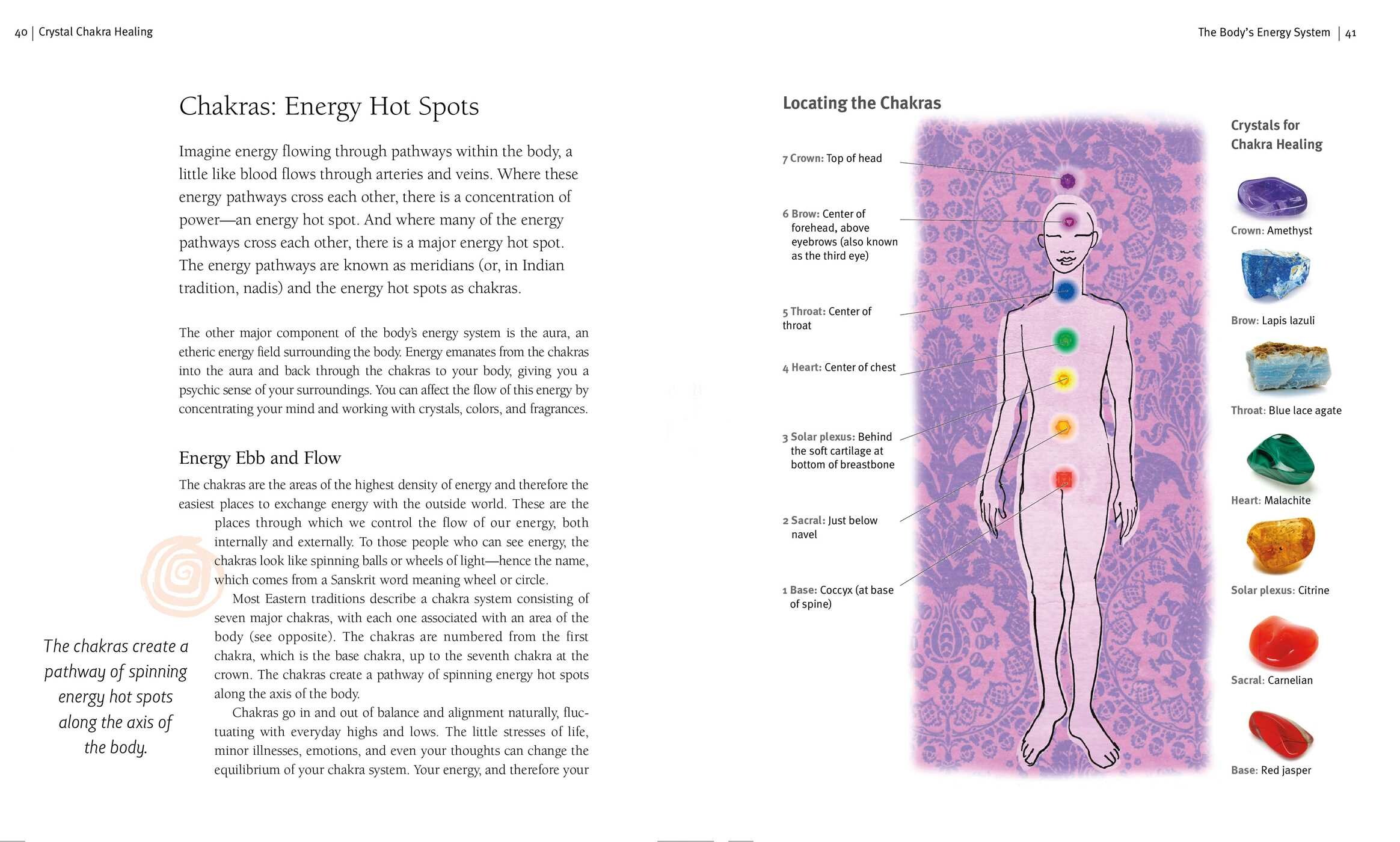 The Modern Guide to Crystal Chakra Healing | Book by Philip Permutt ...
