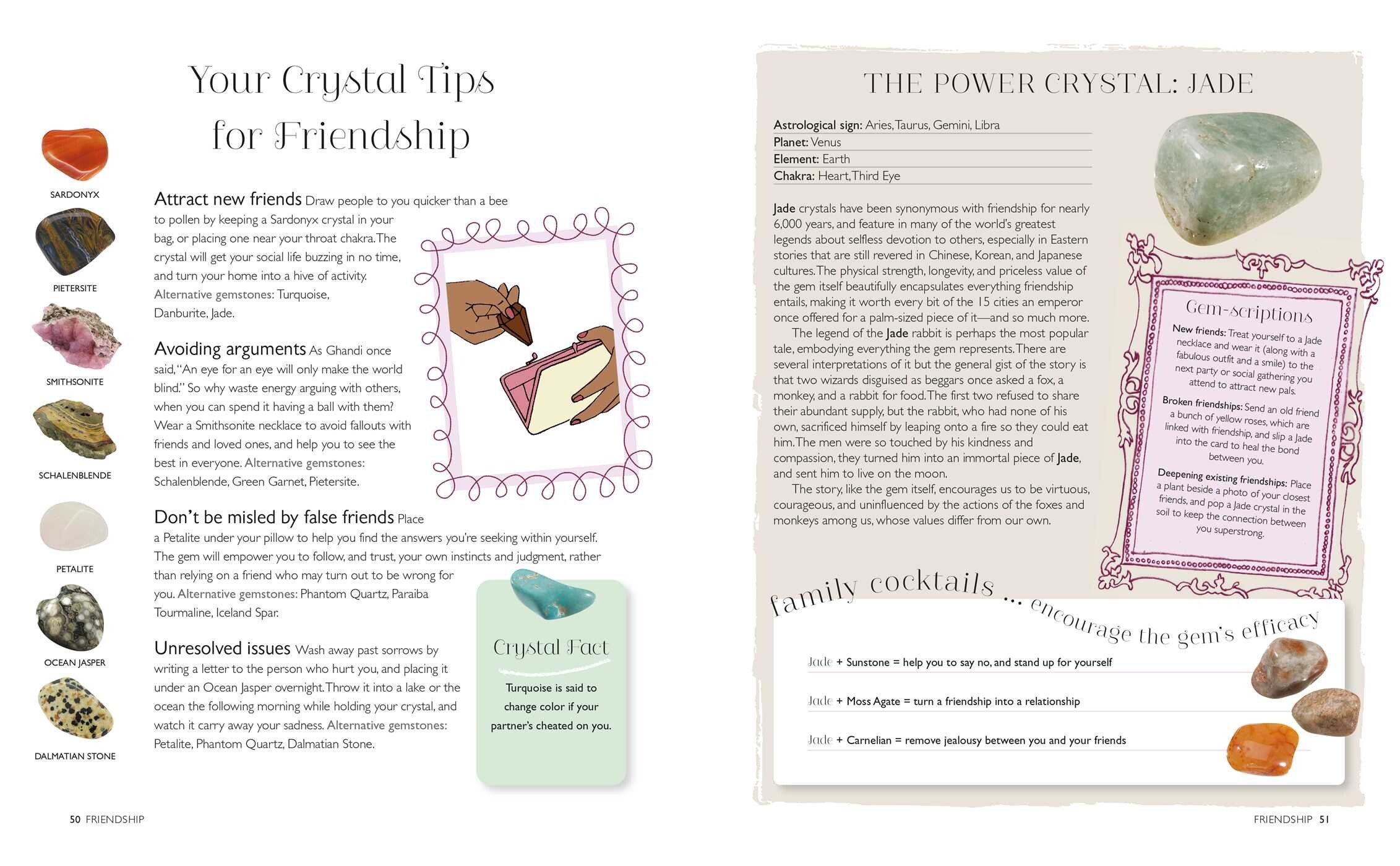 The Essential Guide to Crystals | Book by Golnaz Alibagi | Official ...