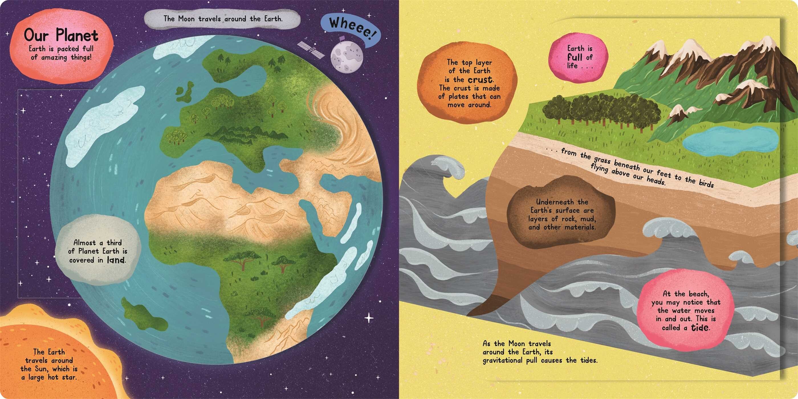 Lift to Learn: Planet Earth | Book by IglooBooks, Rose Harkness, Floss ...
