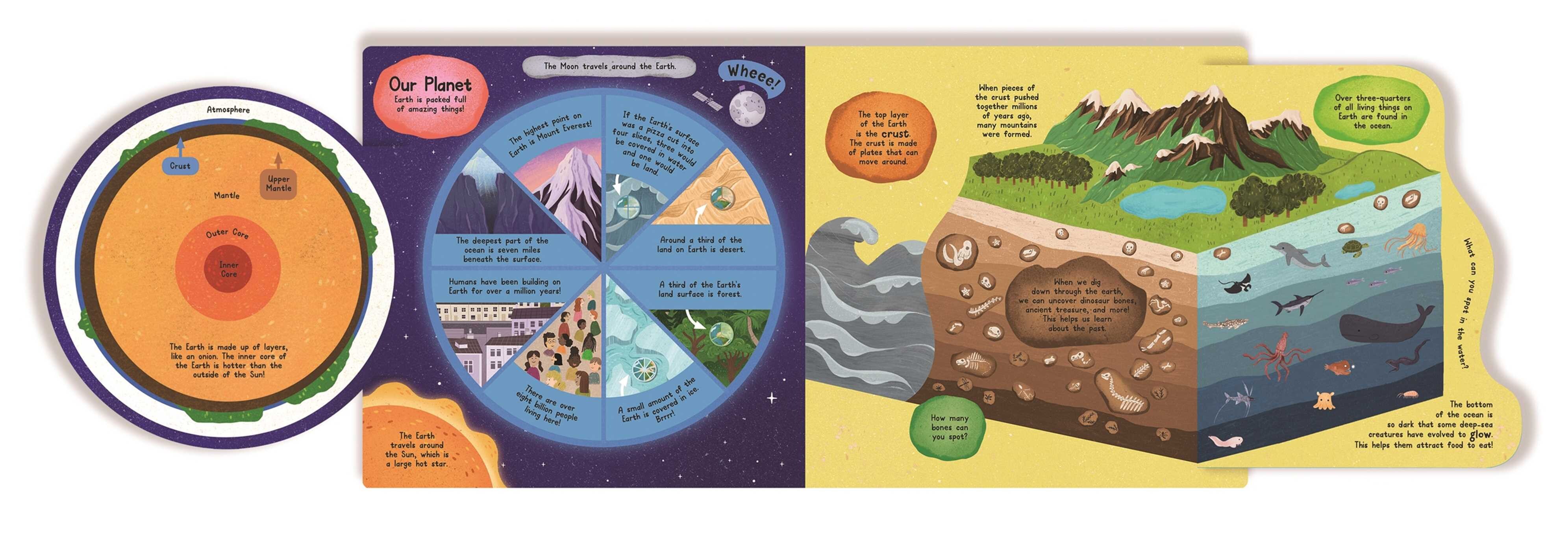 Lift to Learn: Planet Earth | Book by IglooBooks, Rose Harkness, Floss ...