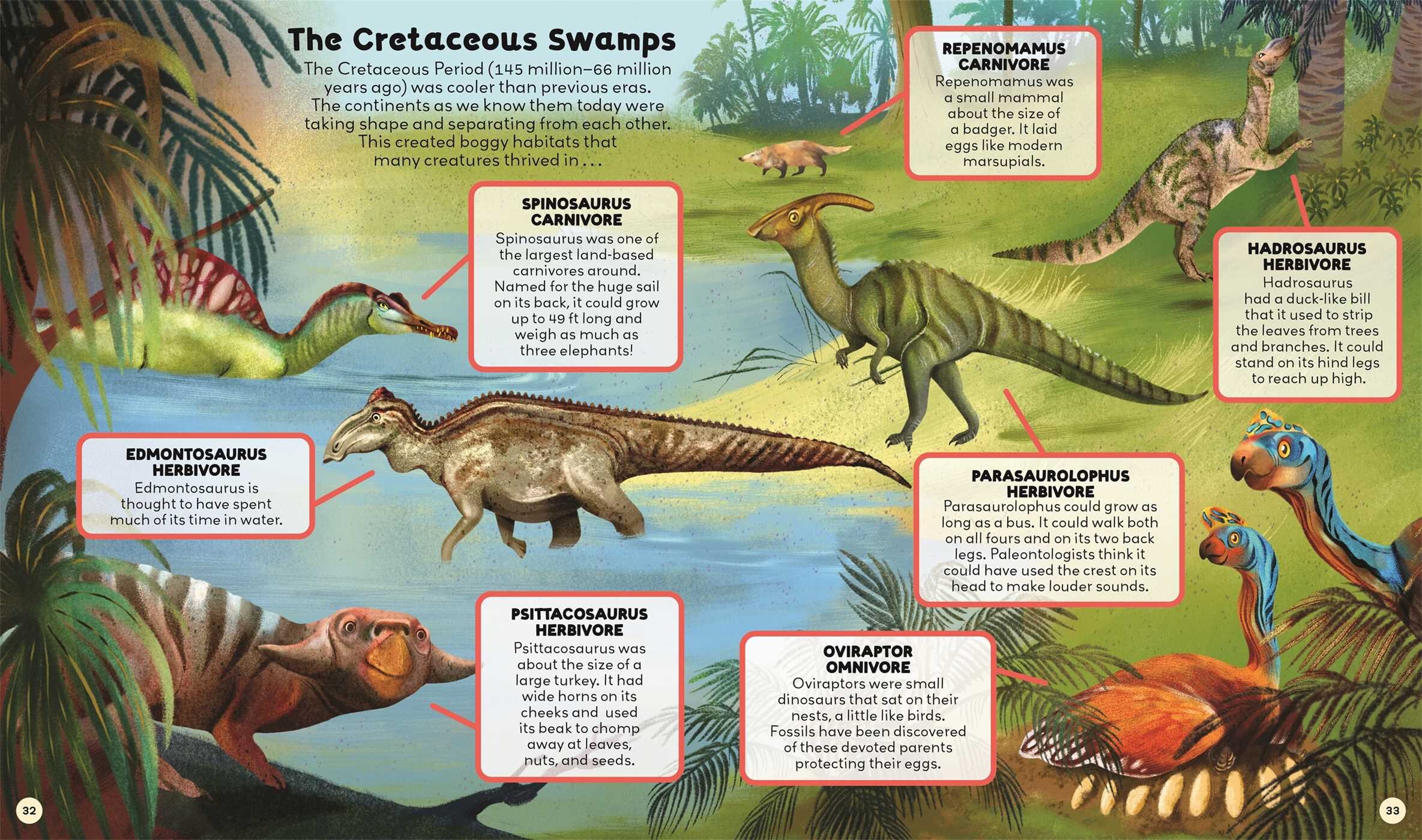 Curiosity Club: Dinosaurs | Book by IglooBooks, Nicholas Oliver ...