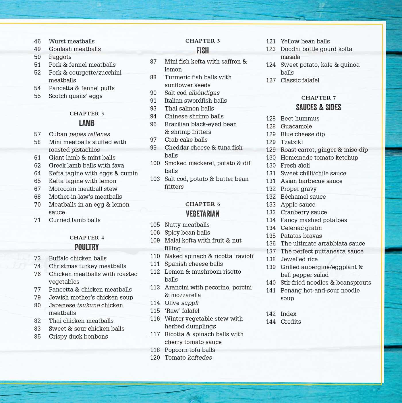 101 Meatballs | Book by Ryland Peters & Small | Official Publisher Page ...