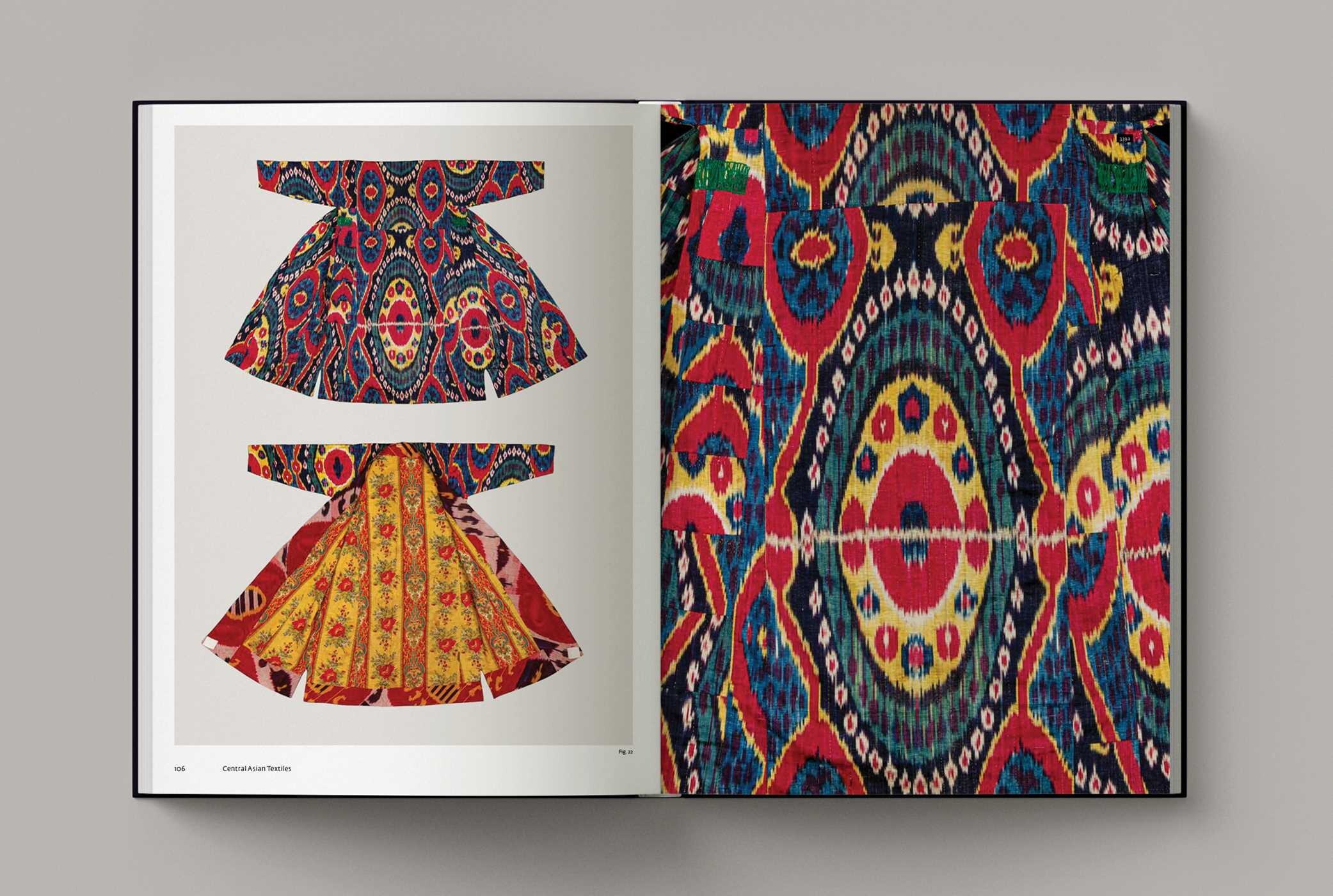 Central Asian Textiles | Book by Snezhanna Atanova, Tereza Hejzlarová ...