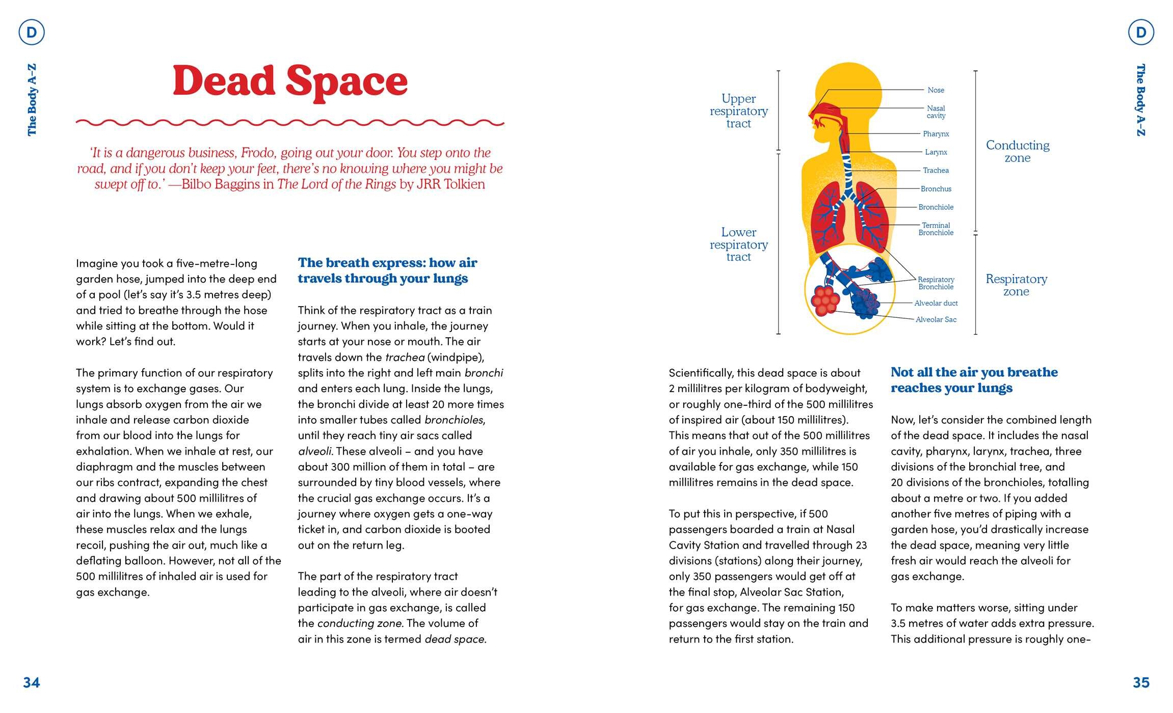 The Body A-Z | Book by Matthew Barton, Michael Todorovic | Official ...