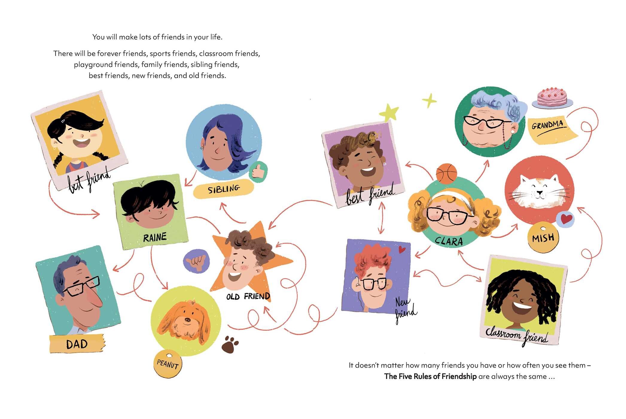 The Five Rules of Friendship | Book by Jess Sanders, César Barceló ...