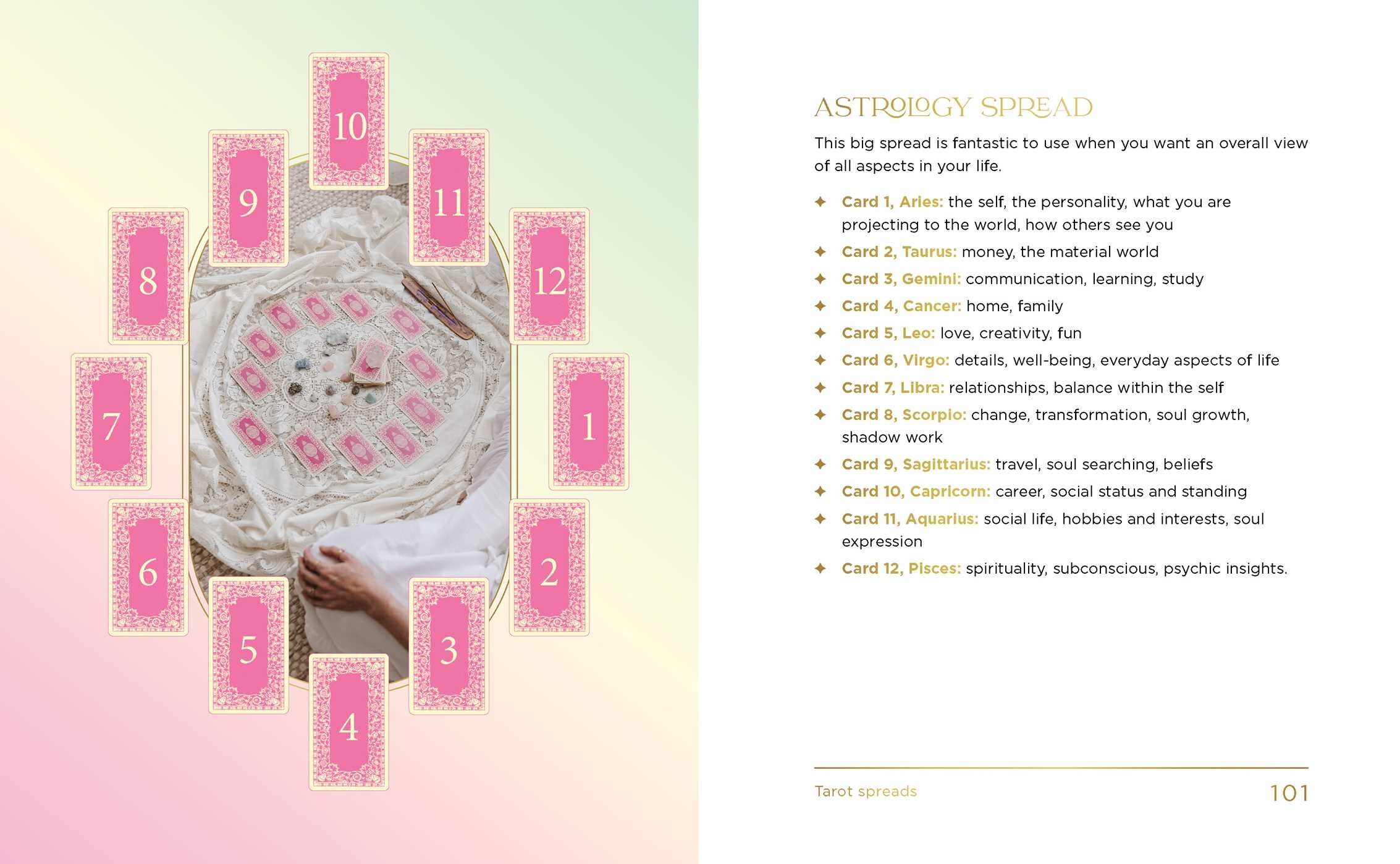 Tarot Card Companion | Book by Victoria Maxwell | Official Publisher ...