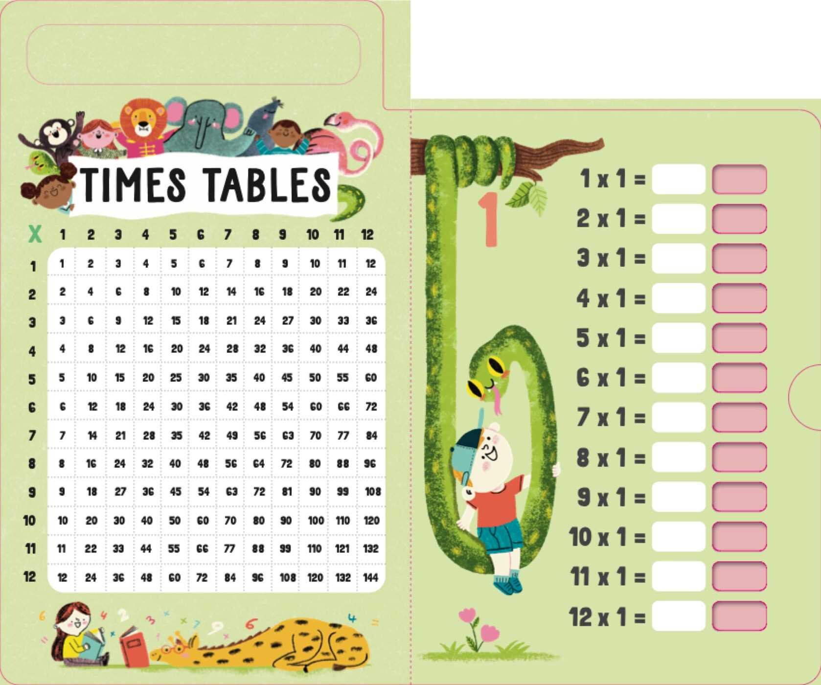 Wipe Clean Times Tables | Book by Little Genius Books | Official ...